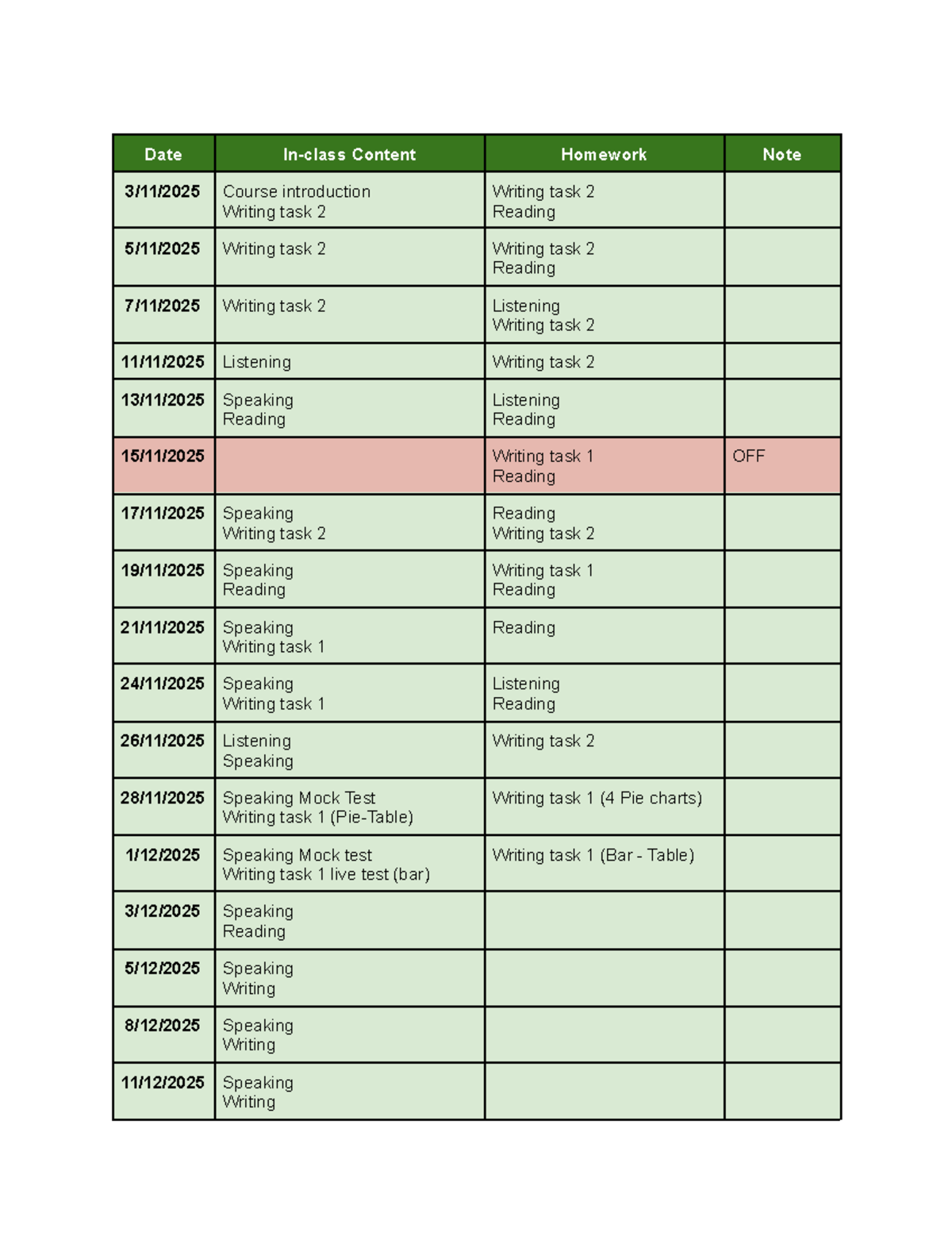 IELTS Tracking Roadmap: In-Class & Homework Schedule - Studocu