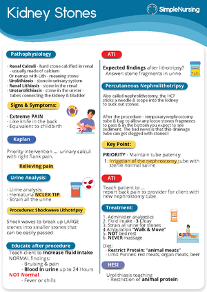 Common Medical and Nursing Abbreviations Cheat Sheet - Worksheet #1: NCM103 LEC Medical and ...