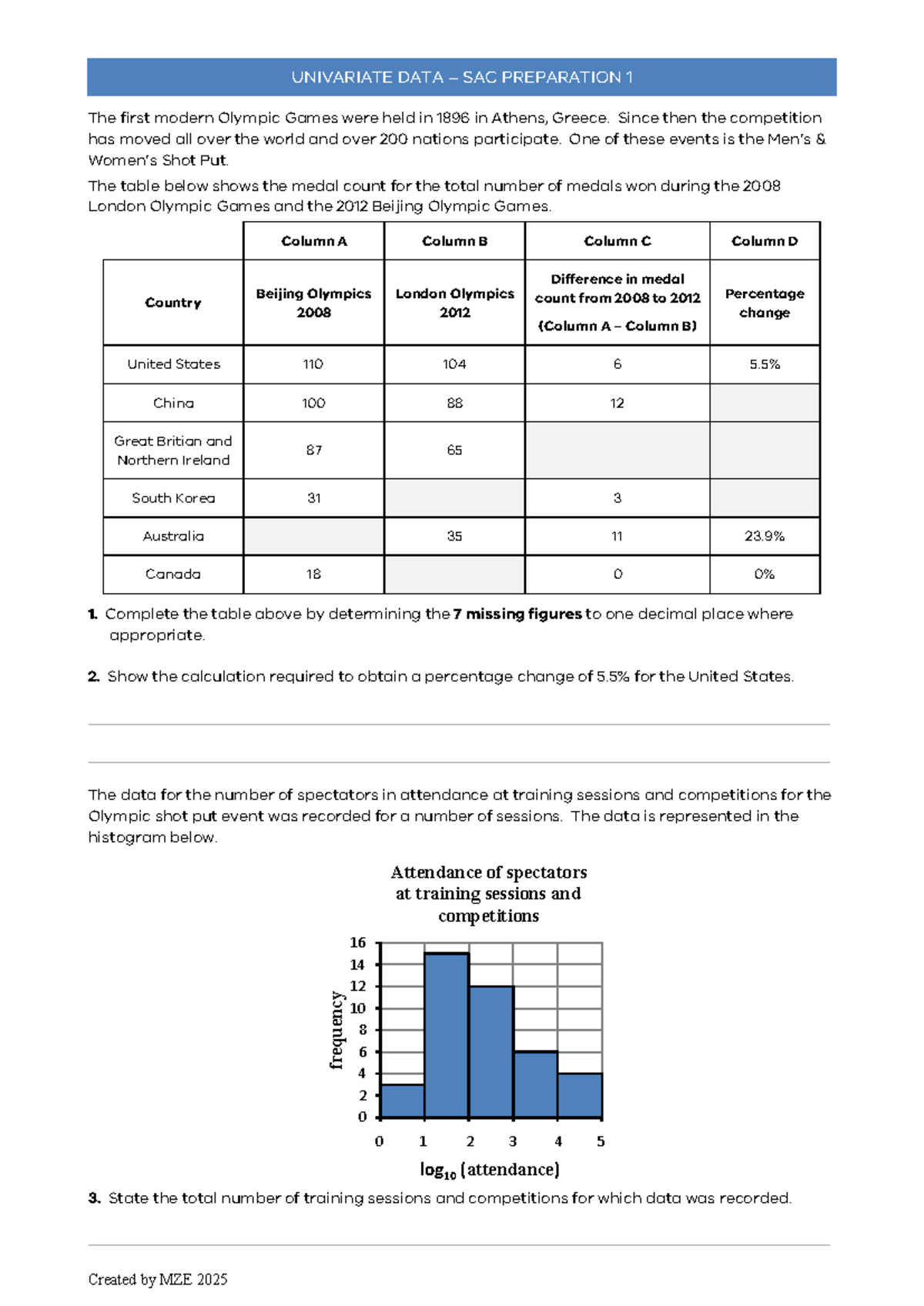 2025 UNIVARIATE DATA SAC PREPARATION - COMBINED STUDY GUIDE - Studocu