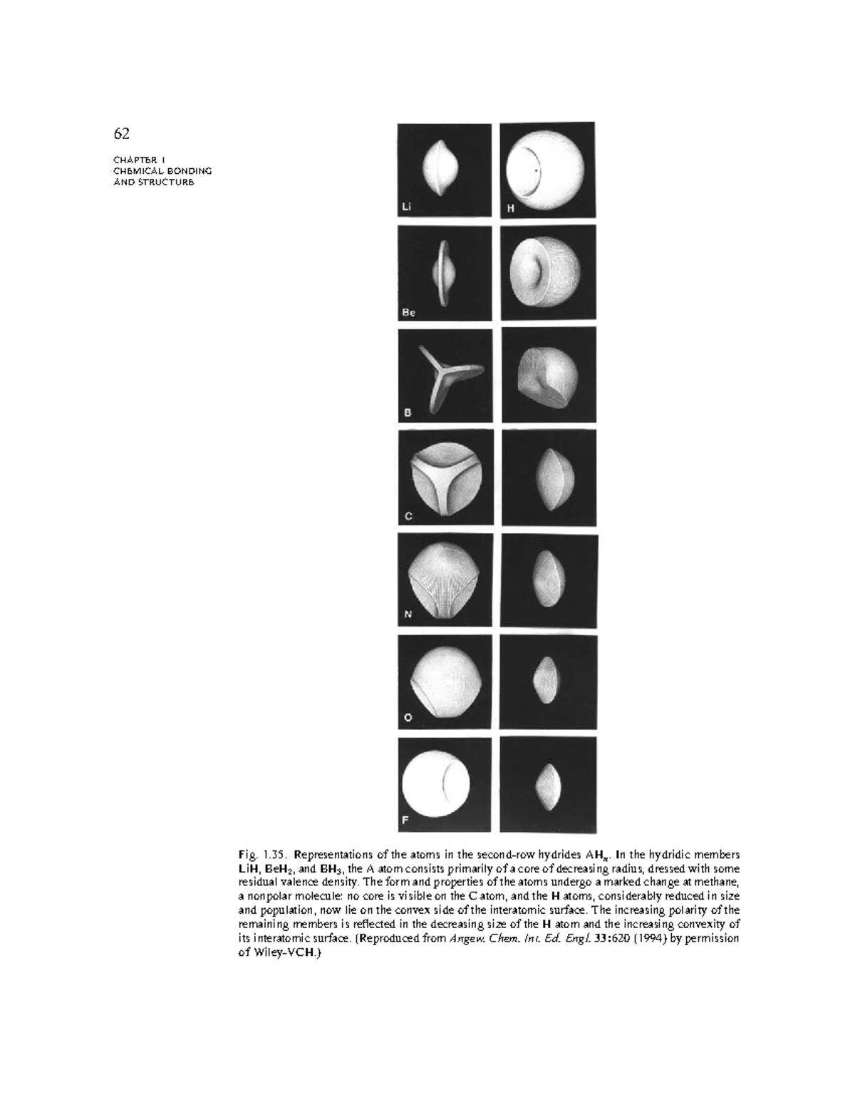Final Exam Study Guide for Chemistry G2$?2H: Chemical Bonding ...