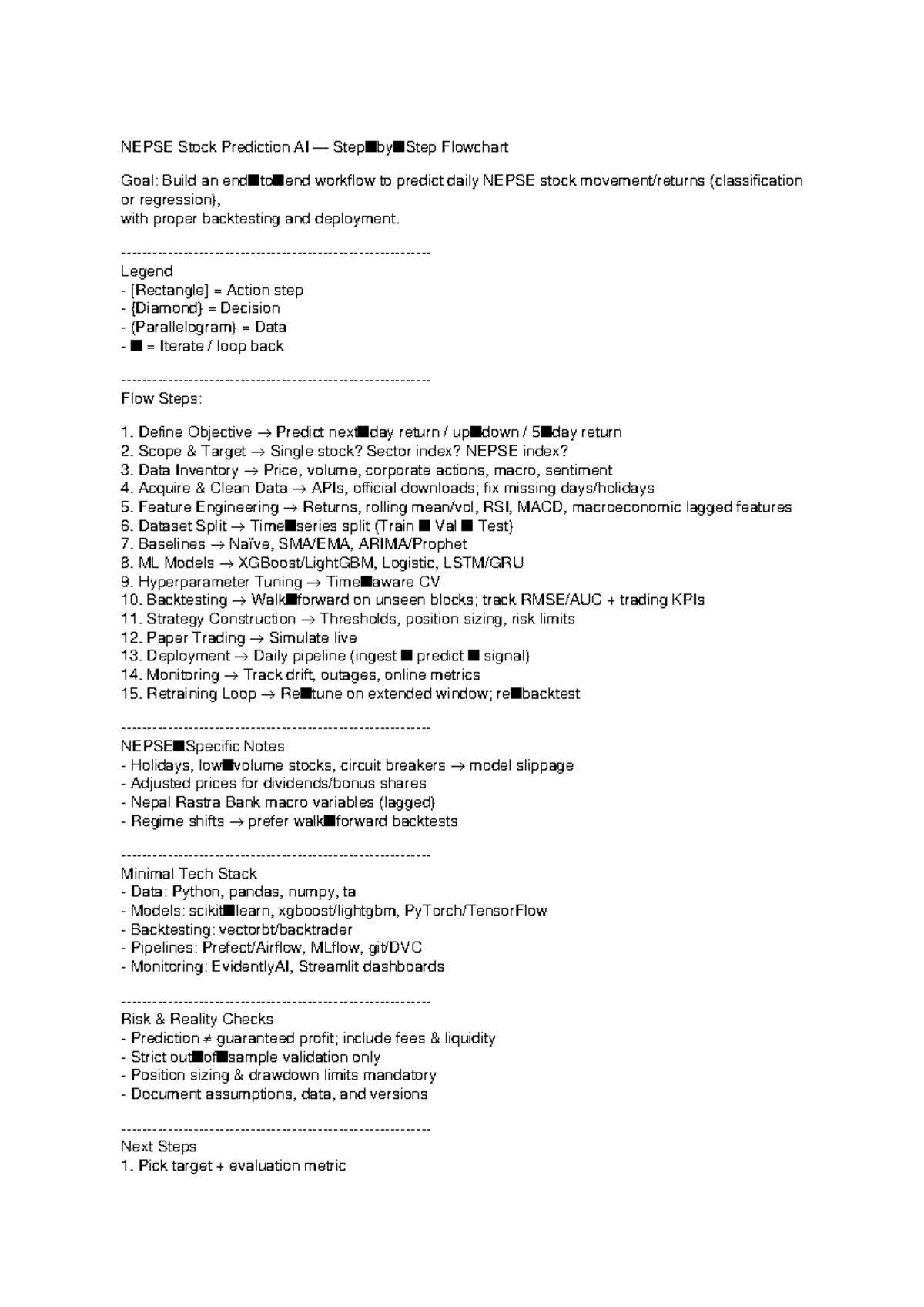 NEPSE Stock Prediction AI Flowchart: Workflow & Backtesting Guide - Studocu