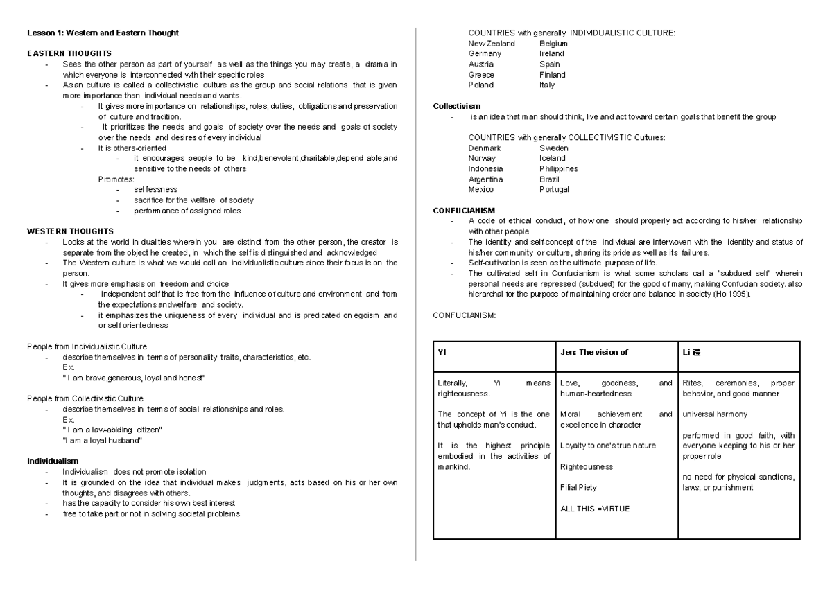 SSP 111- Reviewer - Lesson 1: Western and Eastern Thought EASTERN ...