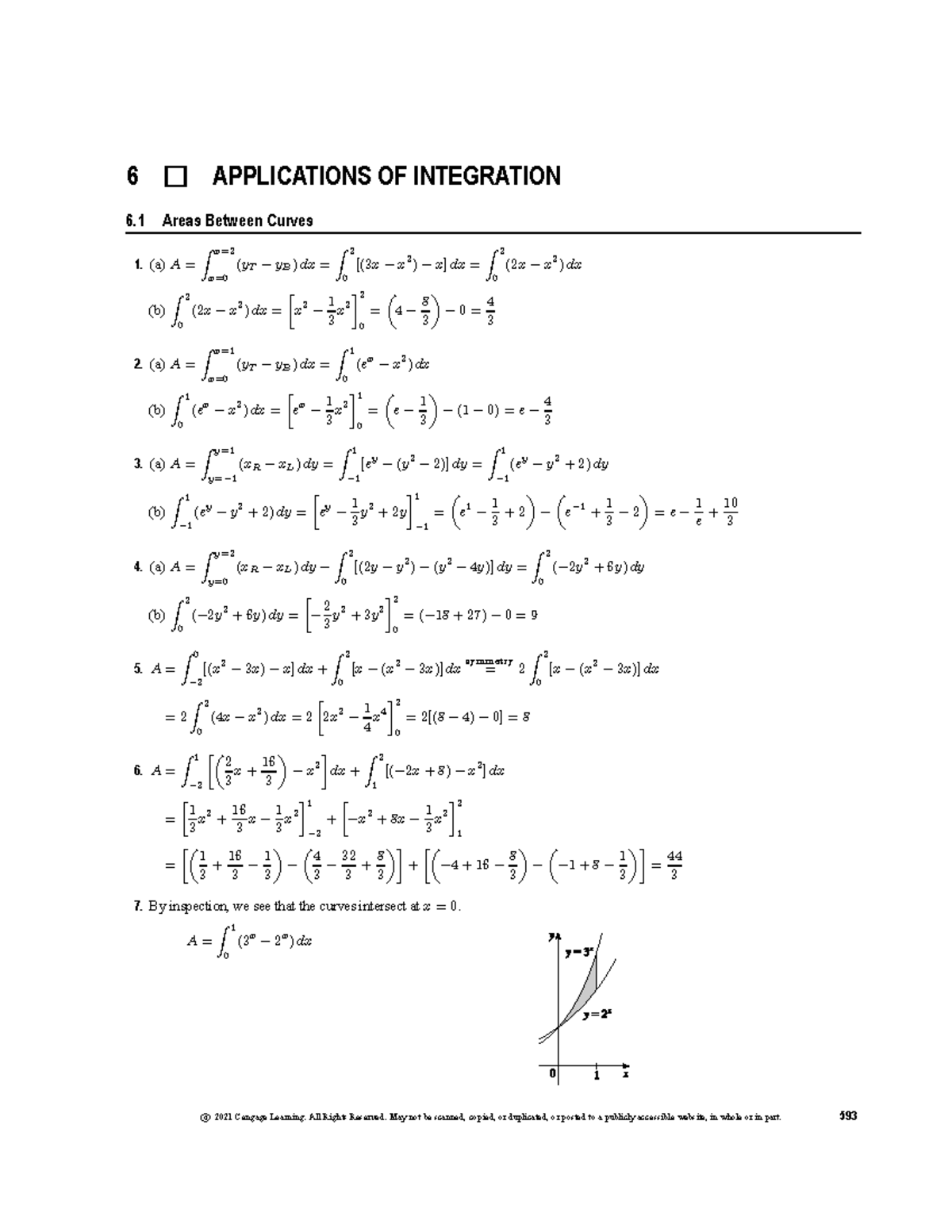 Applications of Integration: Areas Between Curves (Stewart Calc ET 9e ...