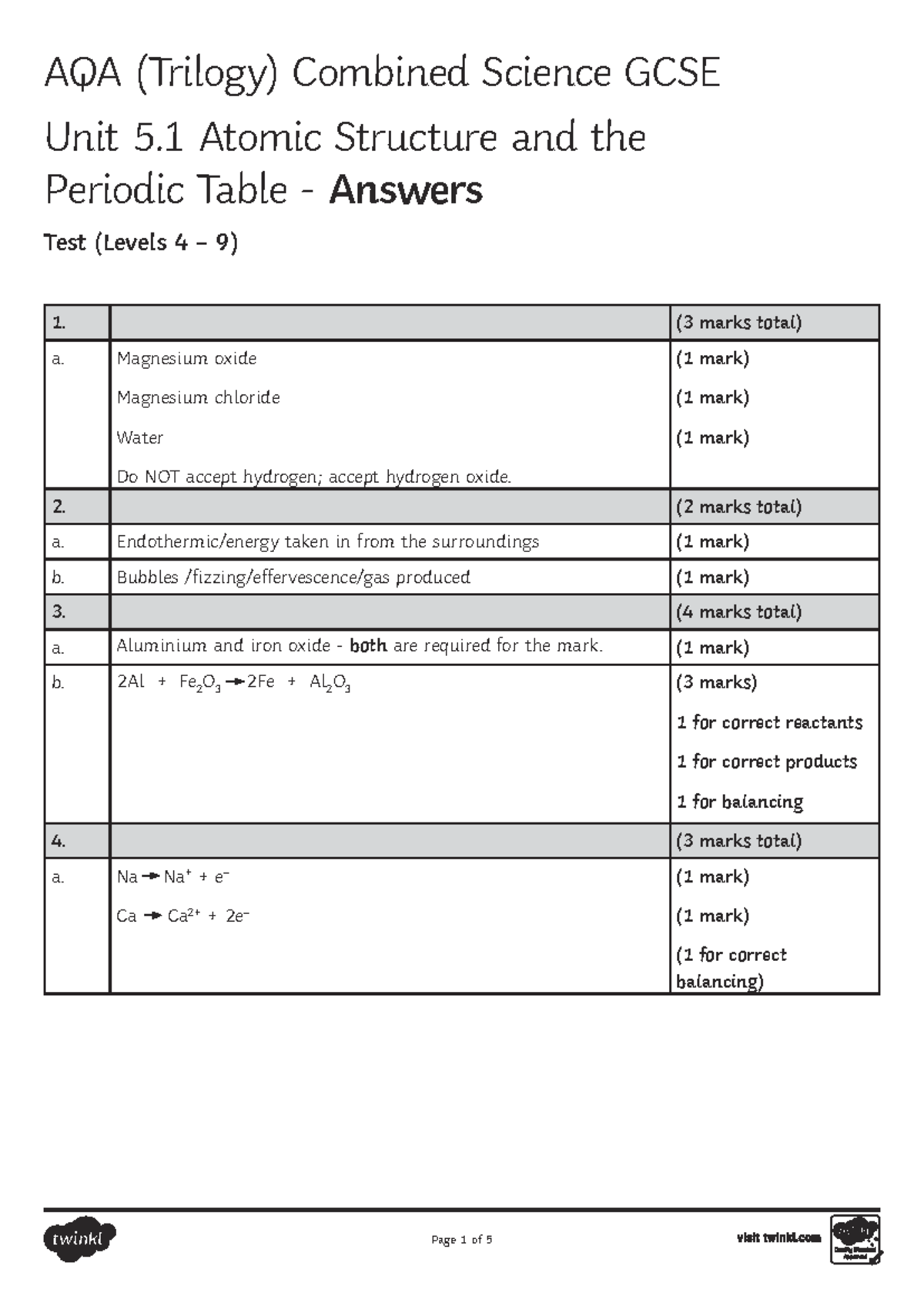 Atomic Structure & Periodic Table Test Answers - AQA Sci GCSE - Studocu