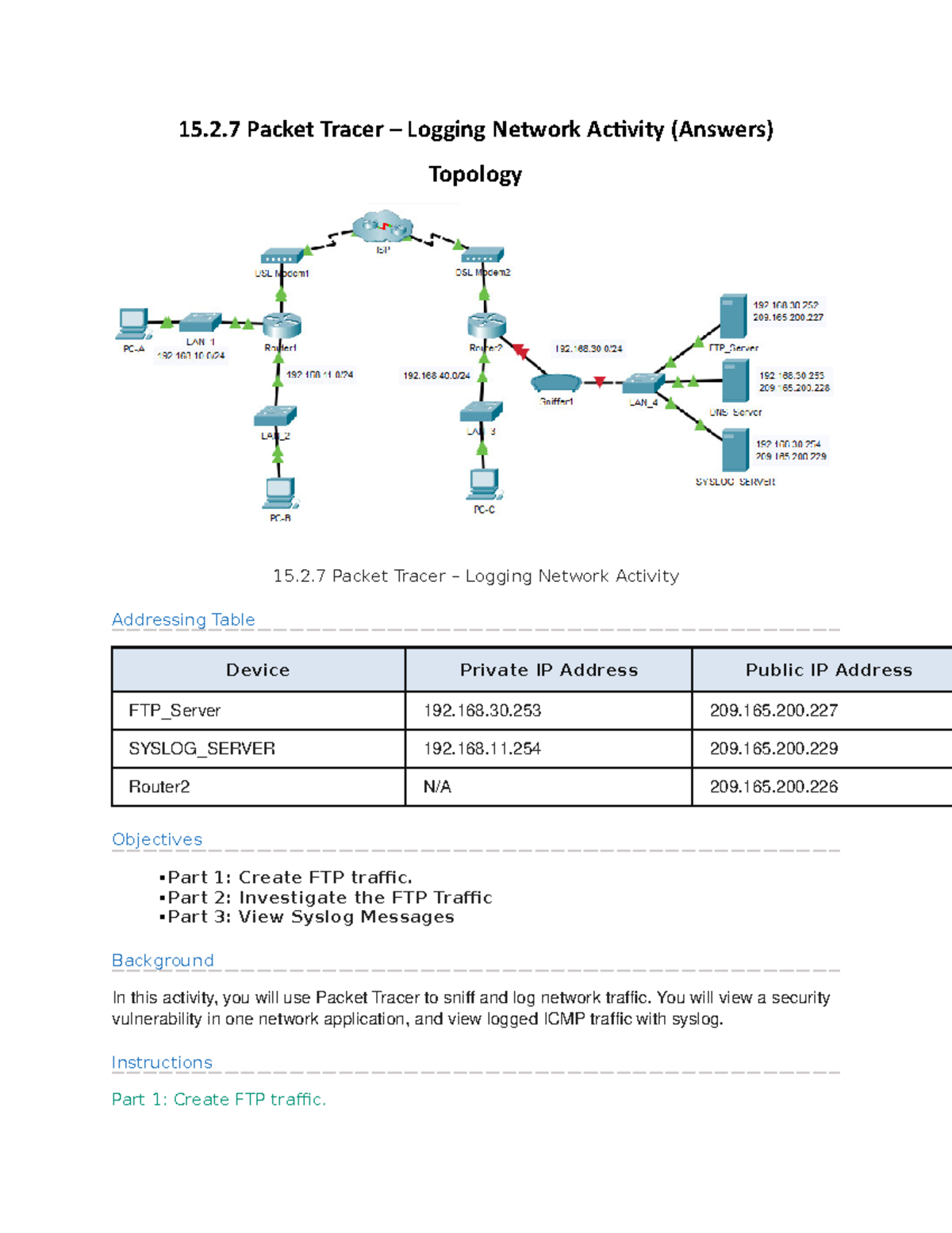 15.2.7 Packet Tracer – Logging Network Activity (Answers) - 15.2 Packet Tracer – Logging Network ...