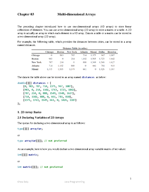 C-programming khmer By SAY Triyai - The C-Programming Language Prepared ...