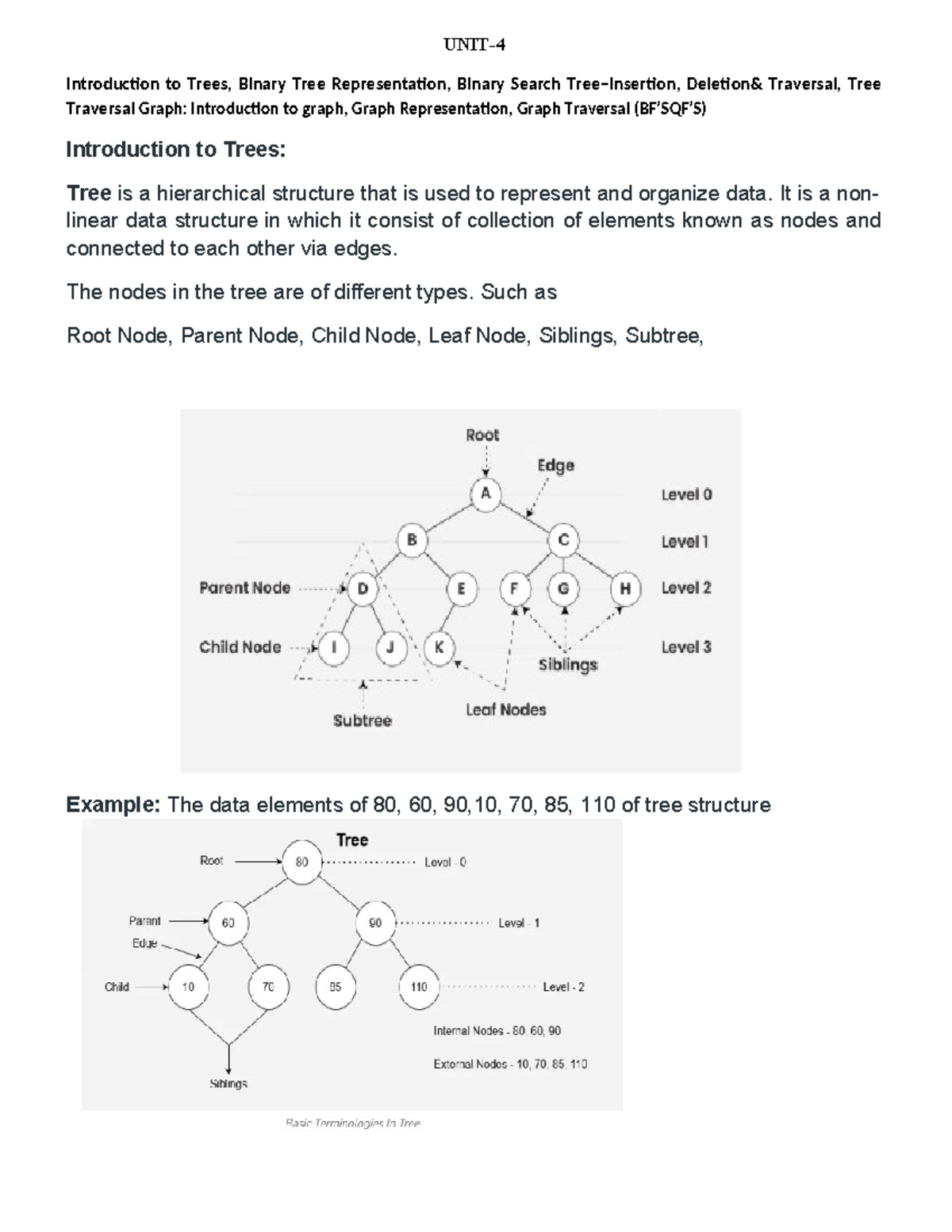 Unit-4: Trees & Queues - Binary Tree Representation & Traversal - Studocu