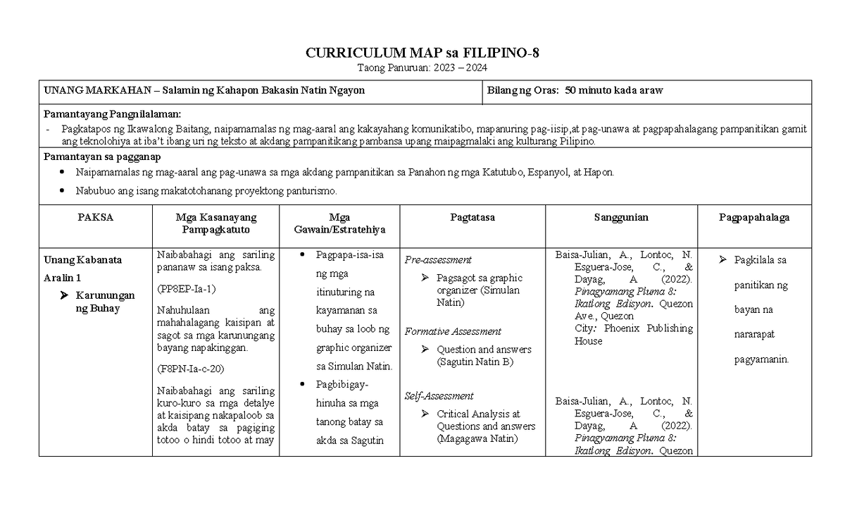 FIL-8 - CMAP 1st Quarter Curriculum Overview: Filipino 2023-2024 - Studocu