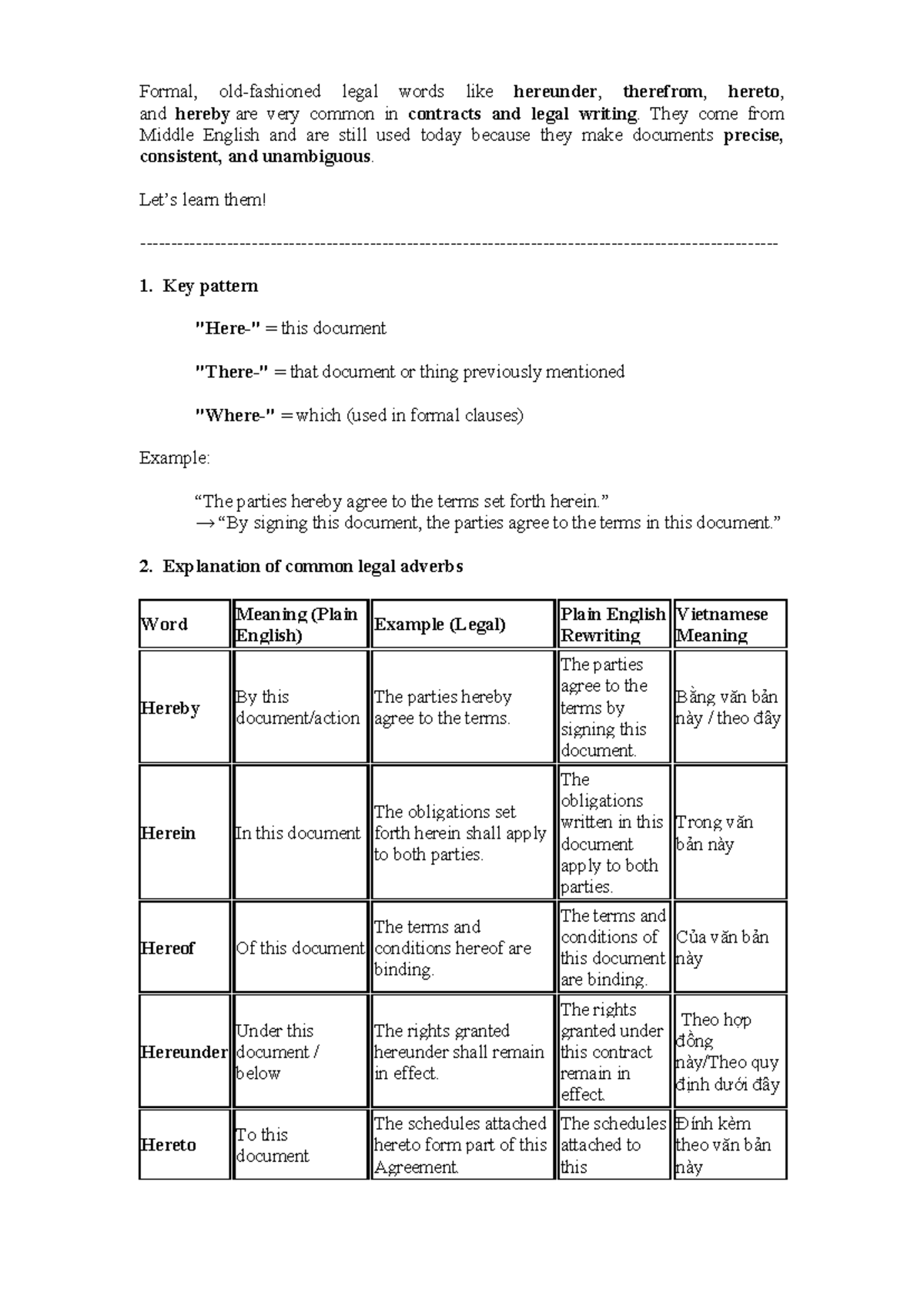 Legal Vocabulary: Understanding Formal Terms (LAW101) - Studocu