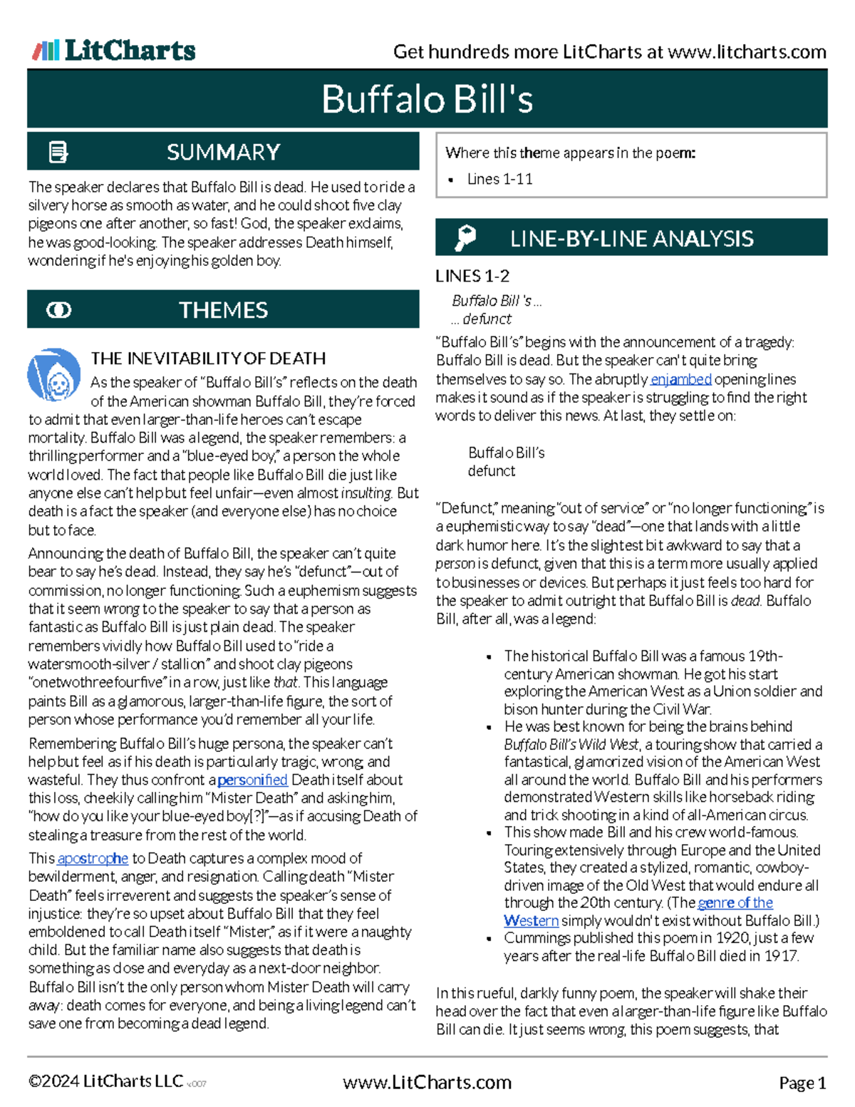 LitCharts: Analysis of E.E. Cummings' "Buffalo Bill's Defunct" - Studocu