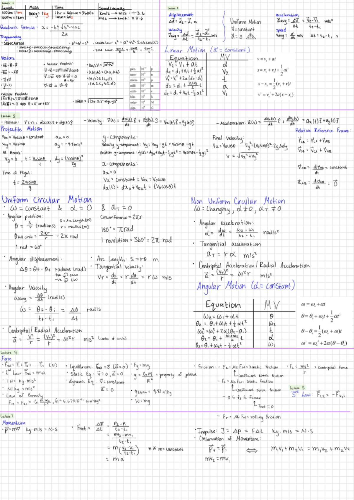 Lecture Notes: Physics 101 - Formula Sheet for Motion & Forces - Studocu