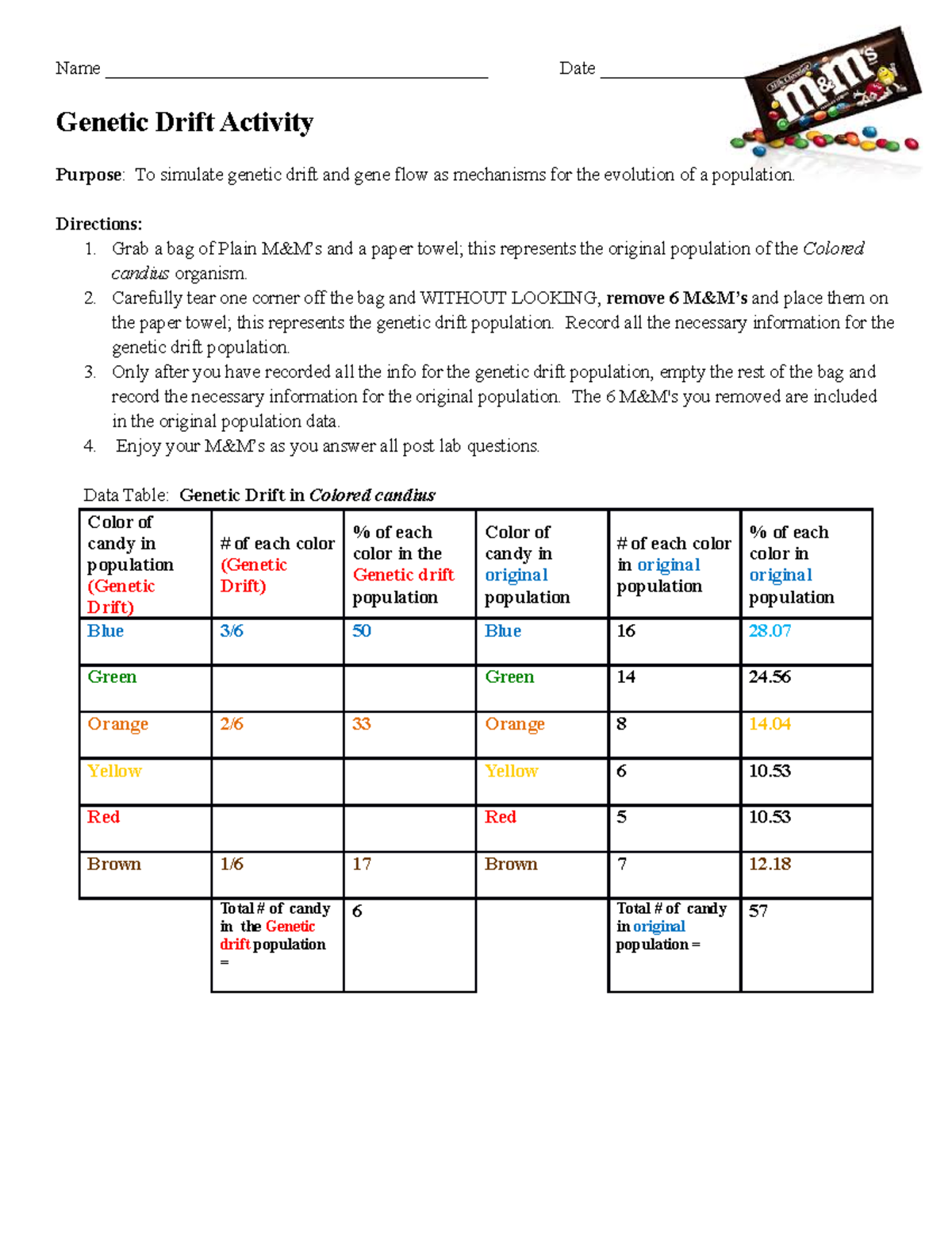Genetic Drift Lab Activity with M&M’s: Simulation & Data Analysis - Studocu