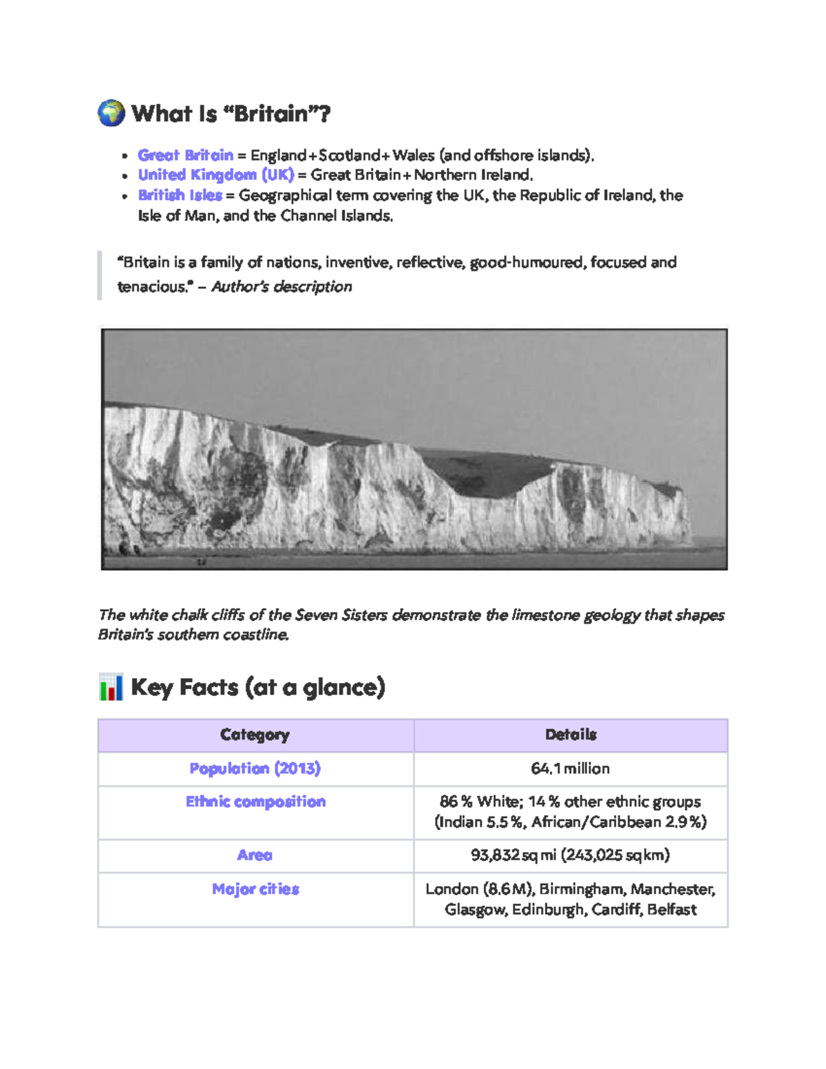Britain - Culture Smart: Essential Guide to Customs & Geography (ENG101 ...