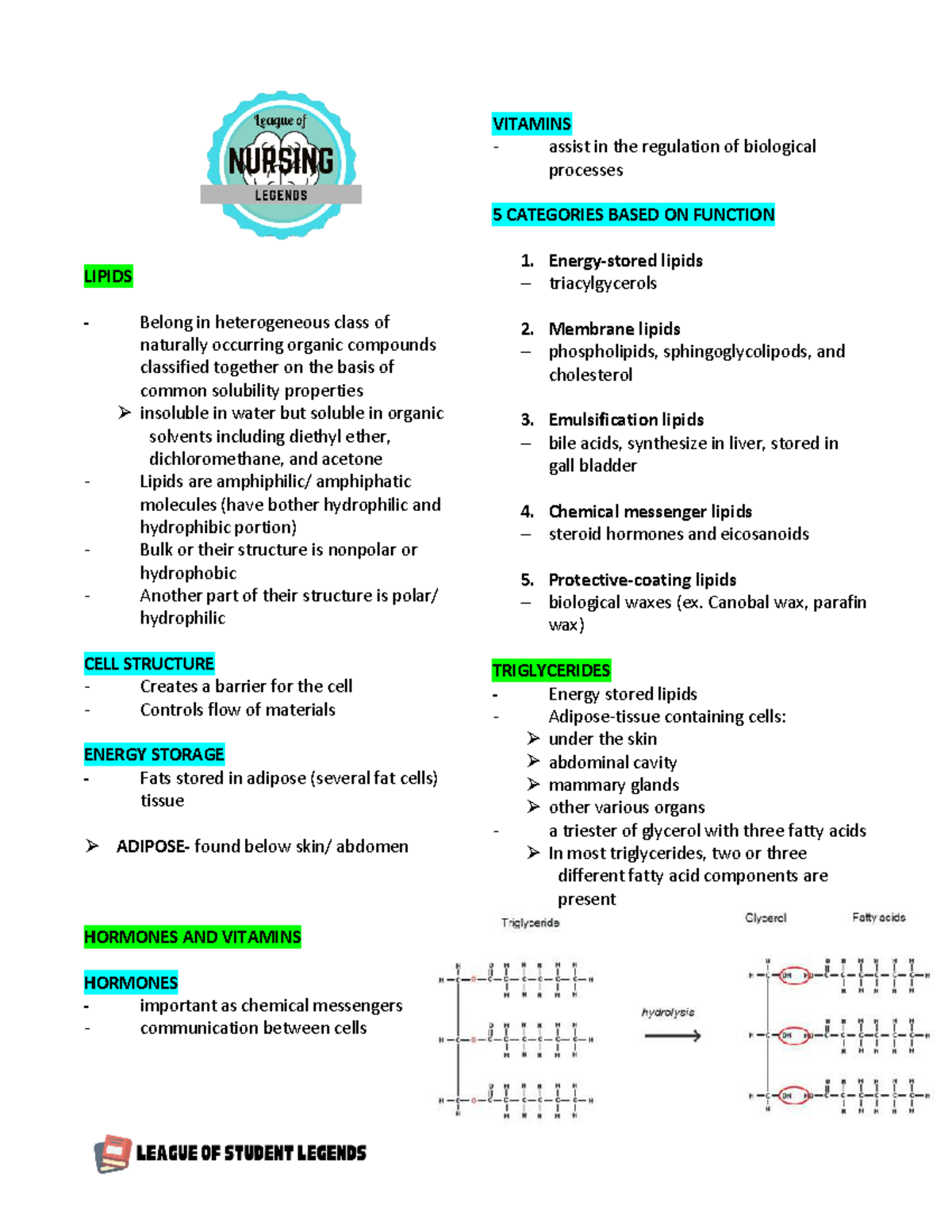 Biochemistry 3: Lipids Overview and Functions in Cell Biology - Studocu