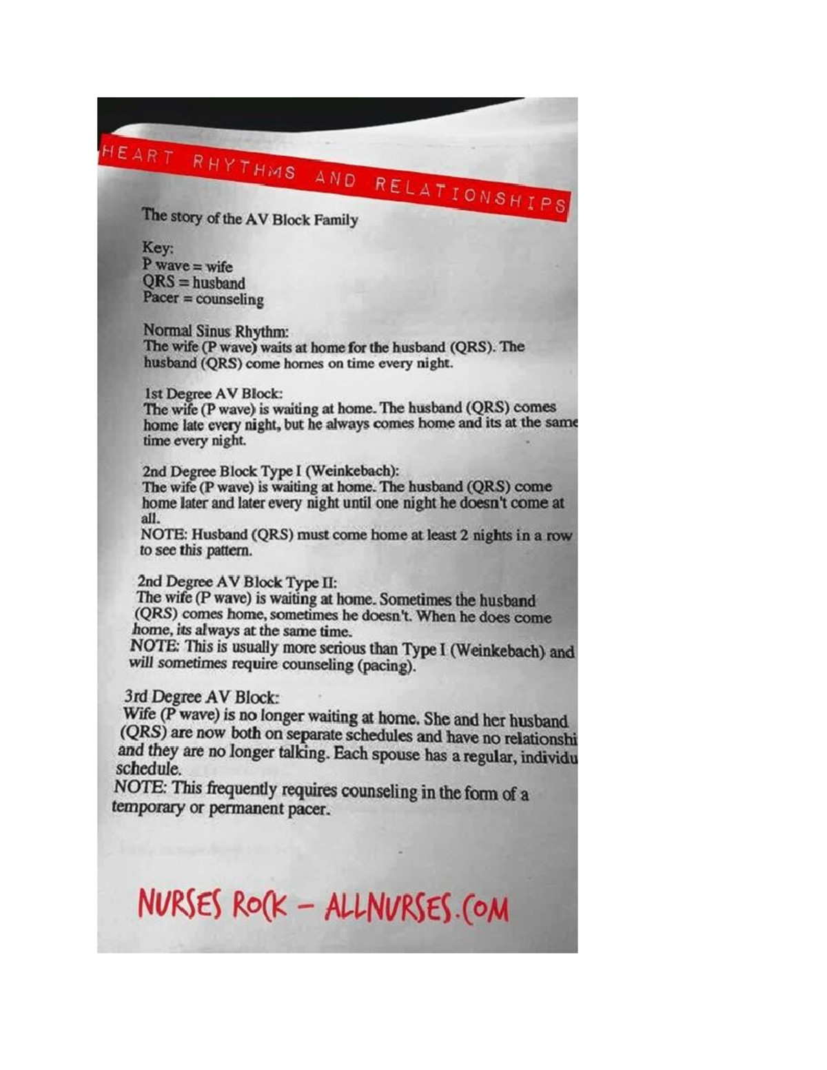 AV Block Poem: Understanding Heart Rhythms and Relationships - Studocu