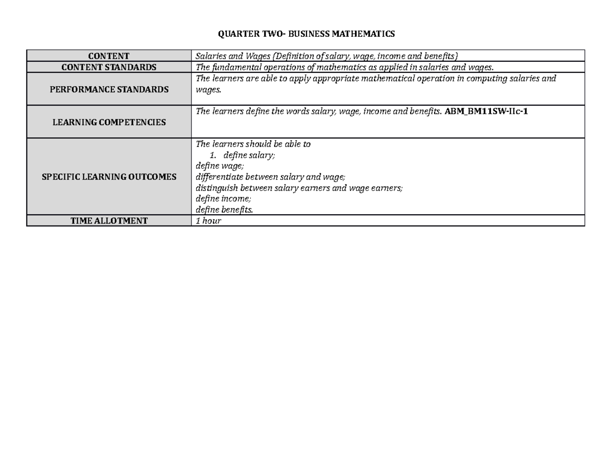 09 ABM_BM11SW-IIc - Salaries and Wages Lecture Notes - Studocu
