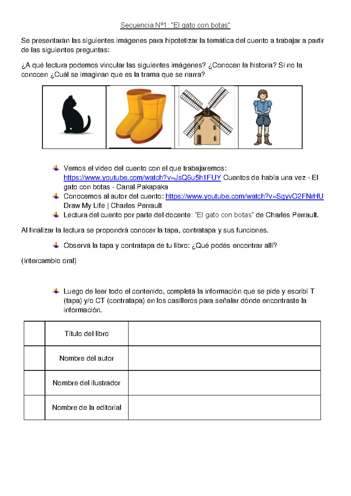 Actividades de repaso sobre el circuito comunicativo y sus elementos ...