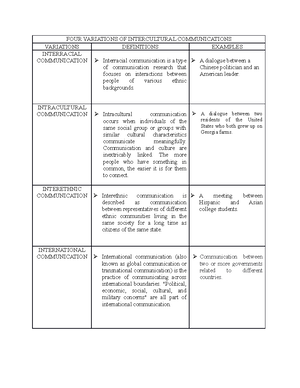 AMTE Codes - ATA CHAPTERS ATA Spec 100 contains format and content ...