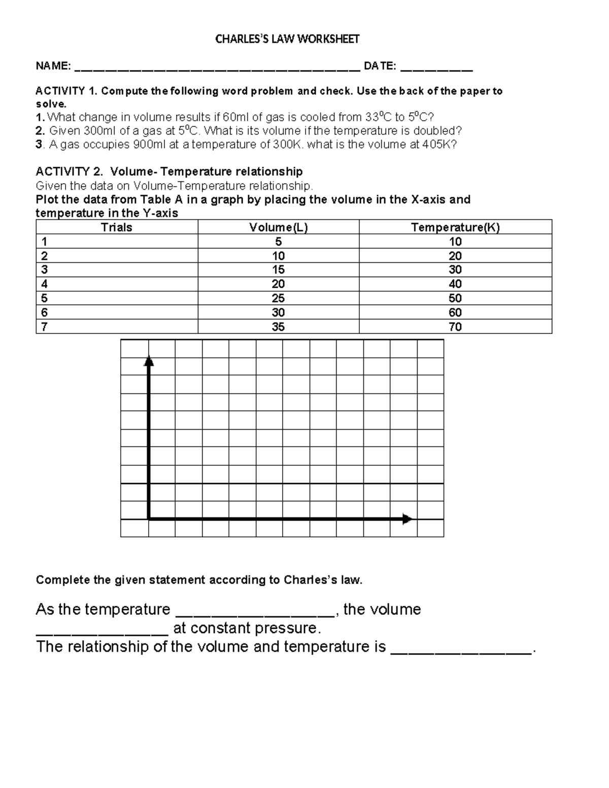 Charles's Law Activity Sheet: Volume-Temperature Relationship - Studocu
