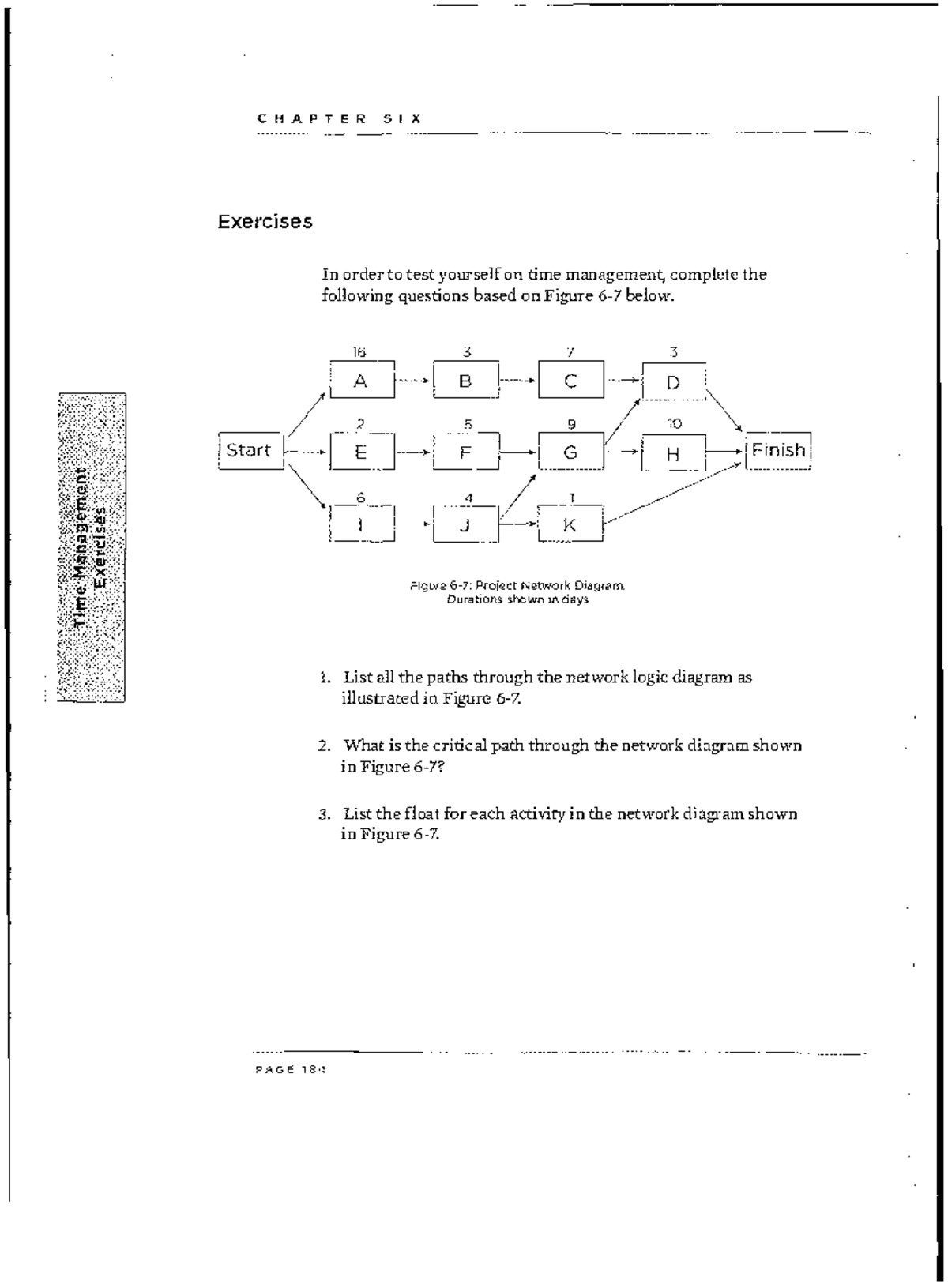 Exercises - CPM Questions on Time Management (Chapter 6) - Studocu