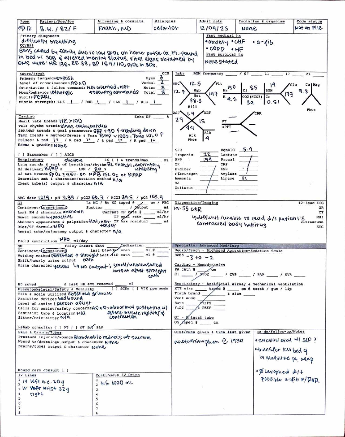 Nursing Process Worksheet: Room Attending & Patient Consults - Studocu