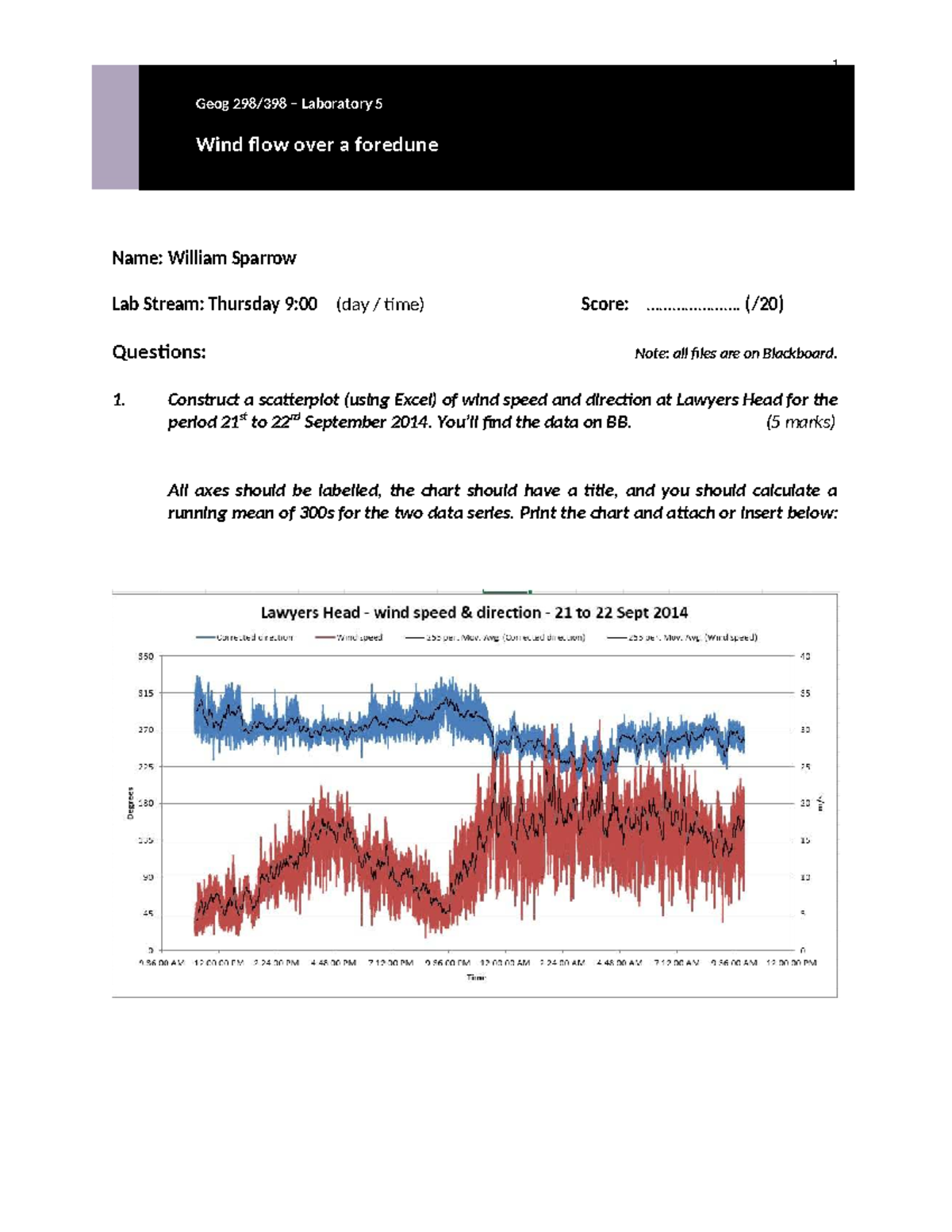 Geog 298/398 Lab 5: Wind Flow Analysis Over Foredune - 2025 - Studocu