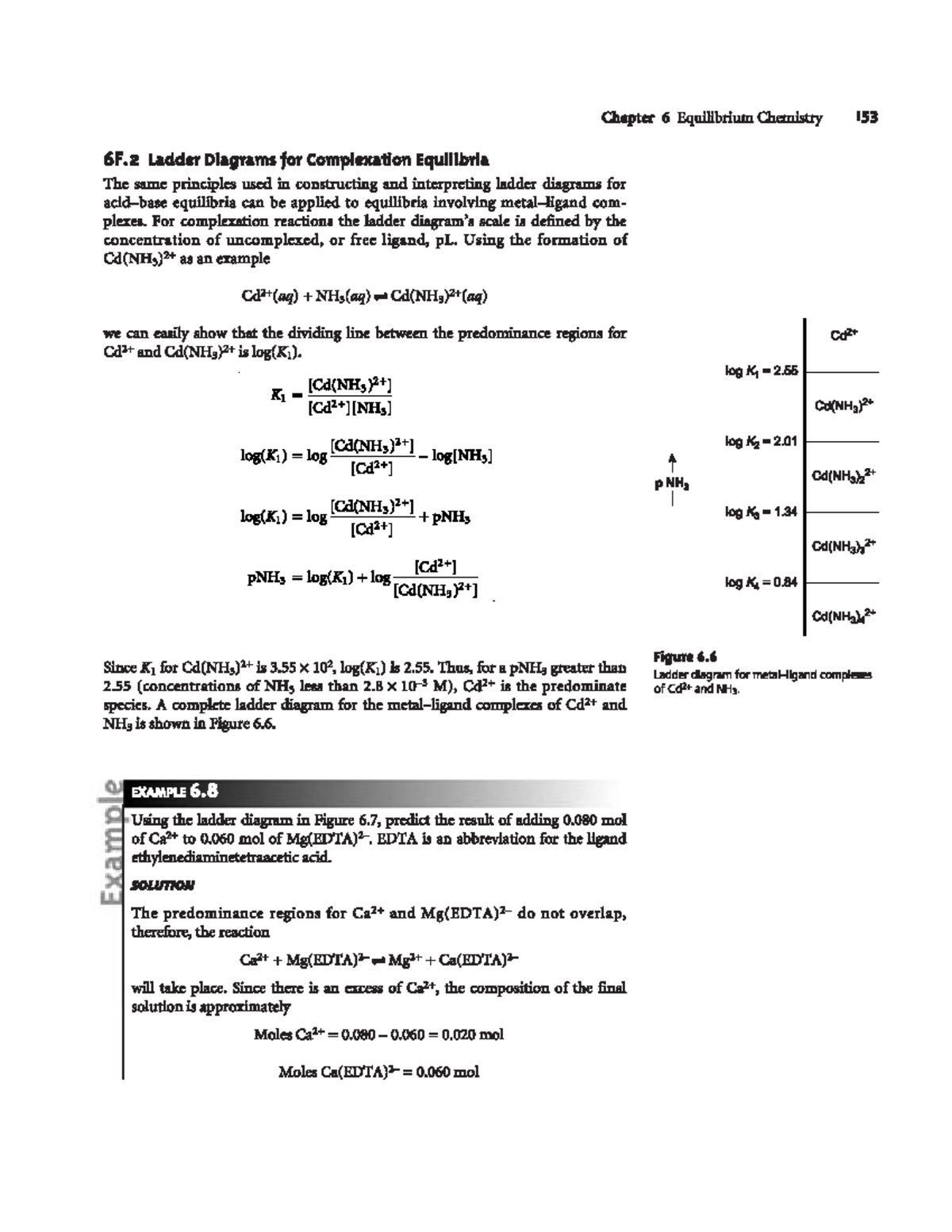 Ladder Diagrams for Complexation Equilibria - Analytical Chemistry ...