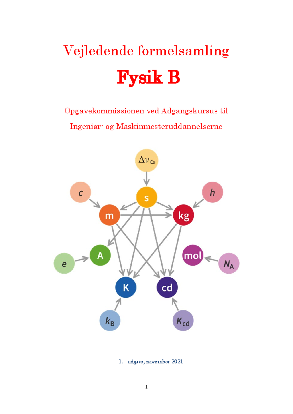 Formelsamling til Fysik B - Opgavekommissionens 1. udgave - Studocu