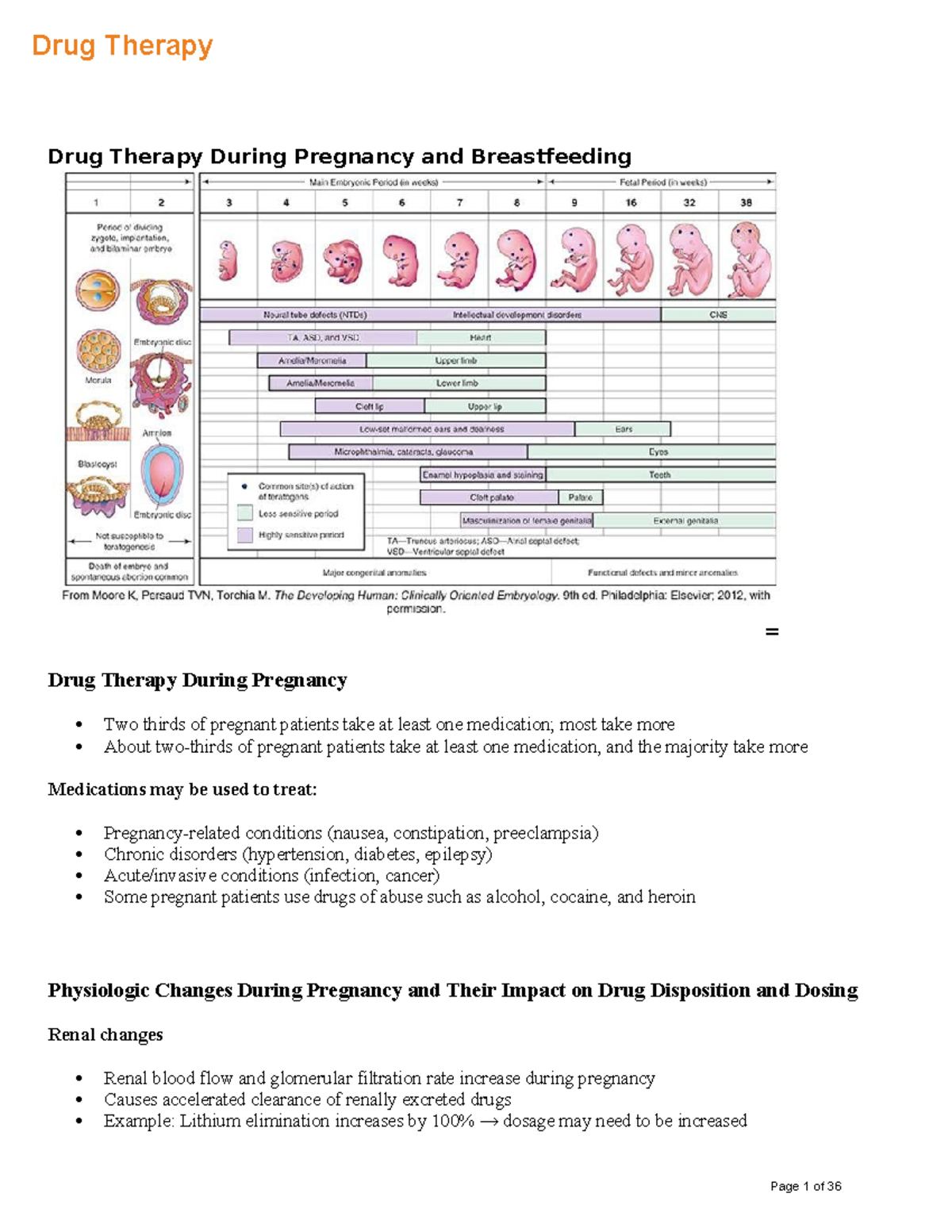 Drug Therapy During Pregnancy & Breastfeeding: Week 2 Study Guide - HHH ...