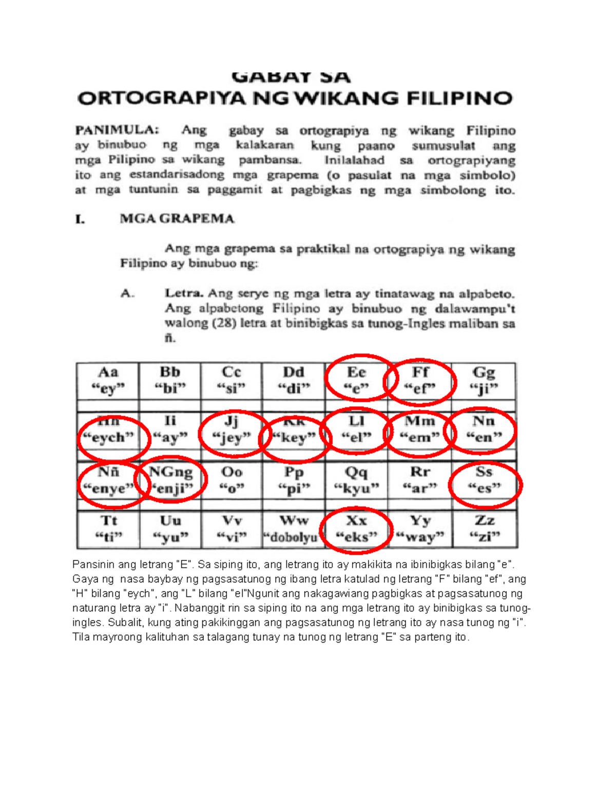 Pag-unawa sa Tunog ng Letrang “E”: Isang Pagsusuri sa Ortograpiya - Studocu