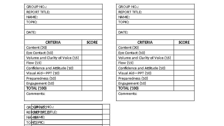 College Presentation Rubric: Evaluation Criteria and Scoring - Studocu