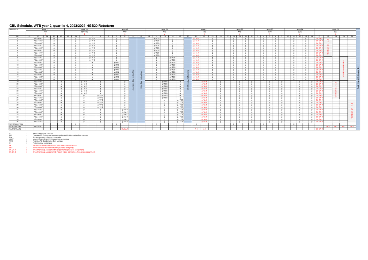 4GB20 Robotarm Schedule 2023-2024 - CBL Schedule, WTB year 2, quartile 4, 2023/2024 4GB20 ...