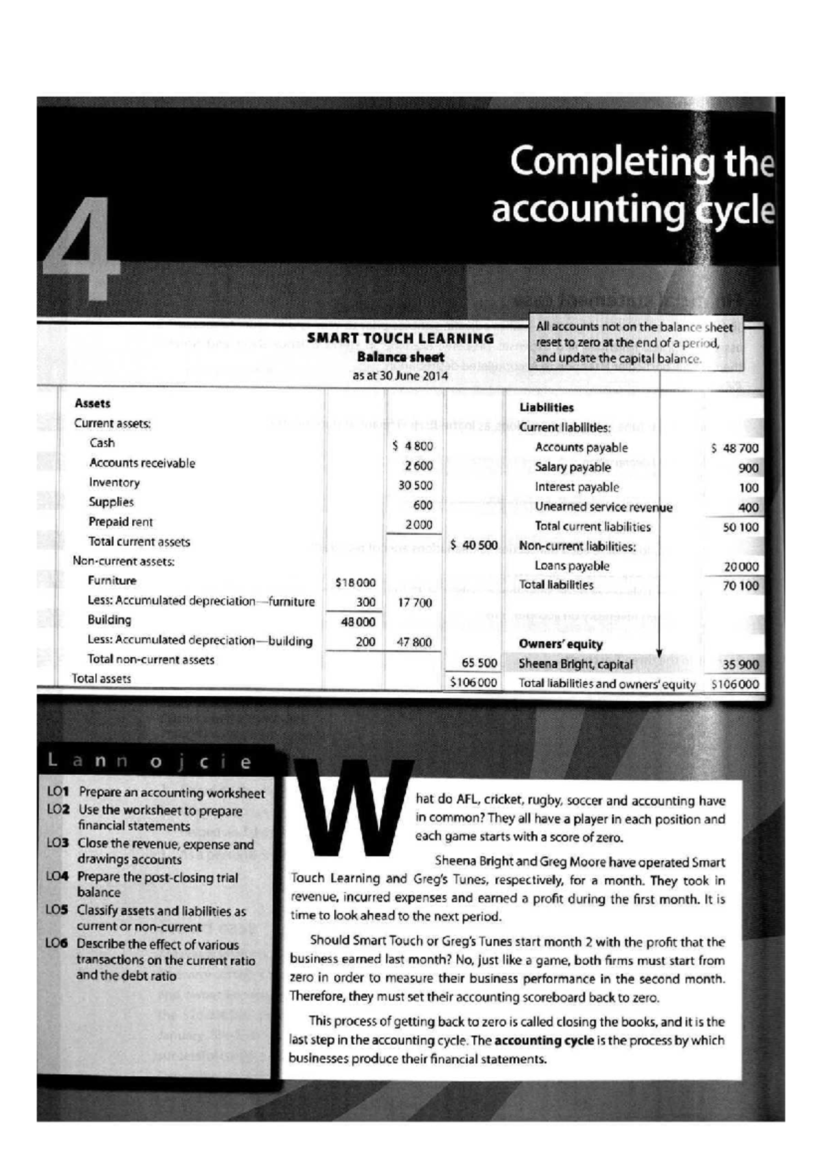 Chapter 1 the role of accounting in business - Financial Accounting ...