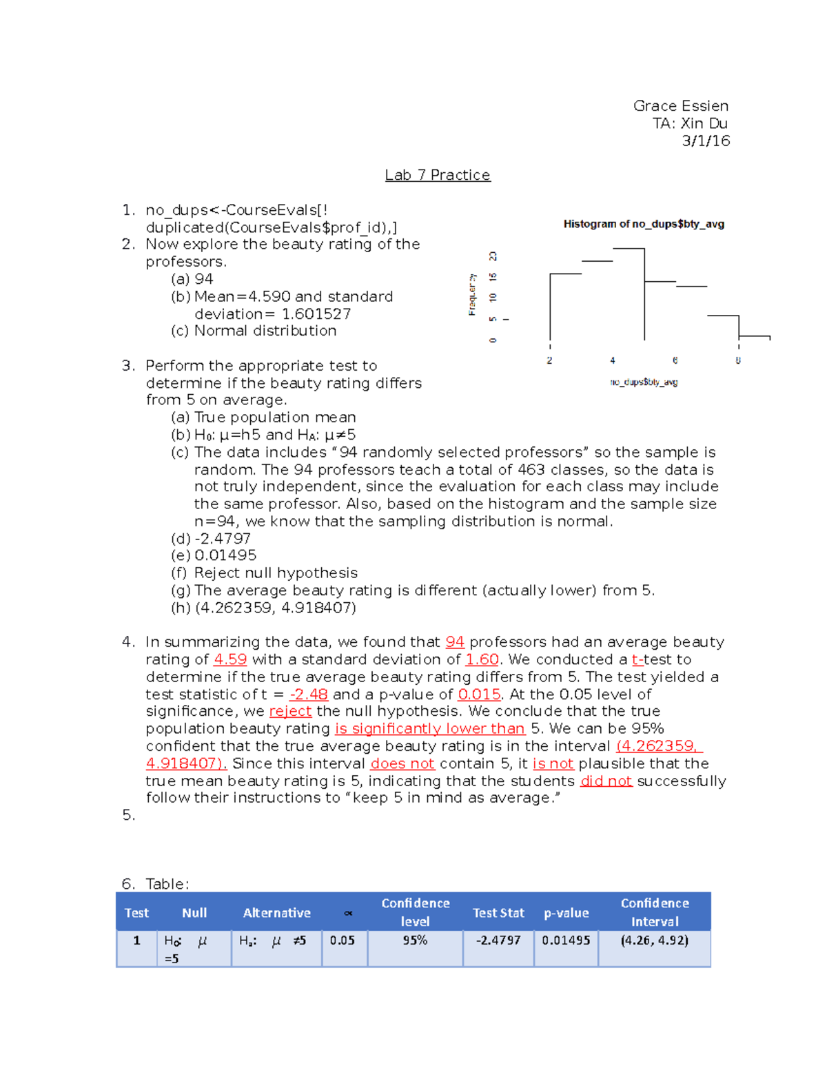 Lab 7 (3-1) - qtm lab assignment - Grace Essien TA: Xin Du 3/1/ Lab 7 ...