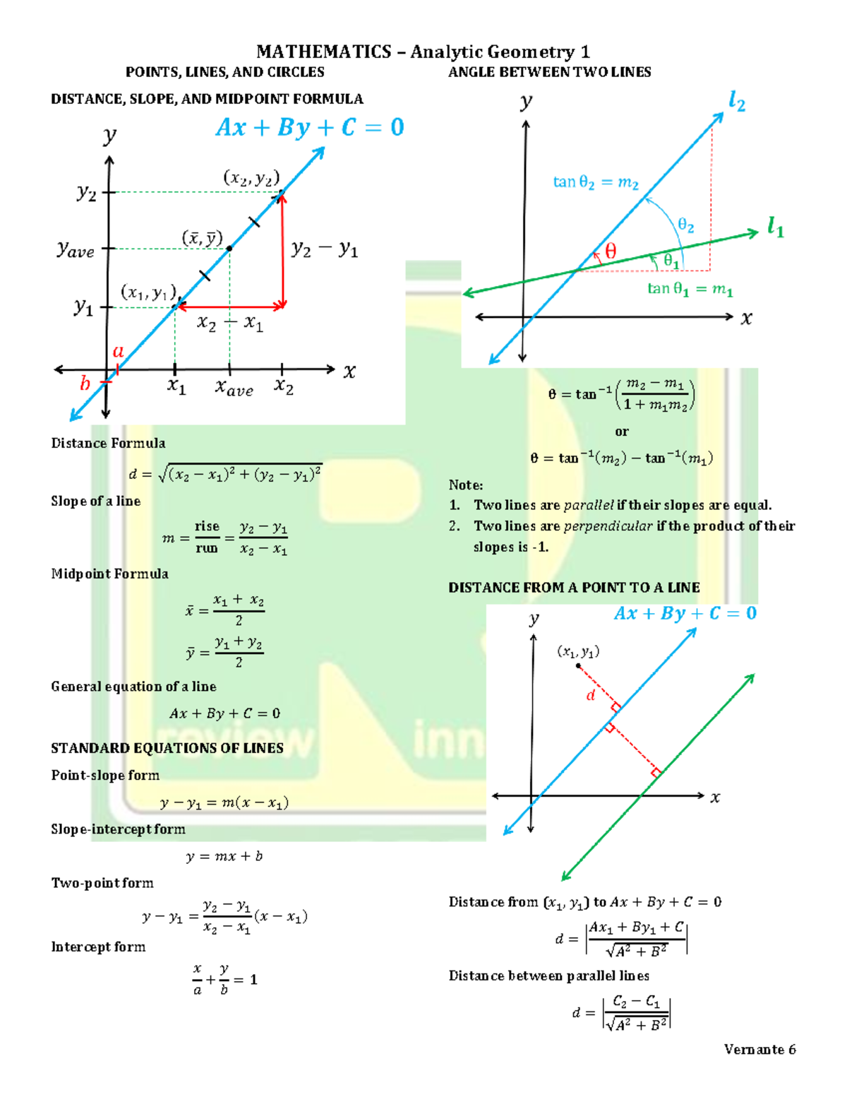 Analytic Geometry 1 - Problem Solving with Solutions and Examples - Studocu