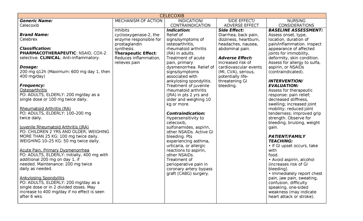 DRUG Study - CELECOXIB Generic Name: Celecoxib Brand Name: Celebrex ...