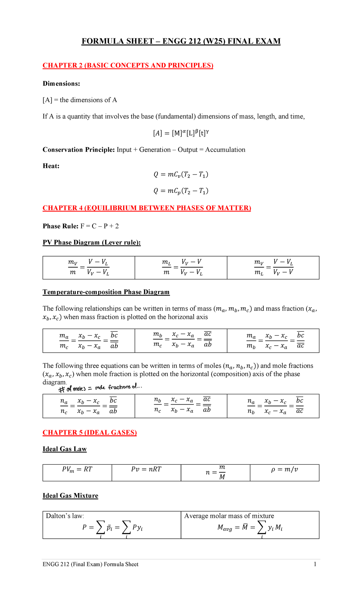 ENGG 212 (W25) Final Exam Formula Sheet: Key Concepts & Principles ...