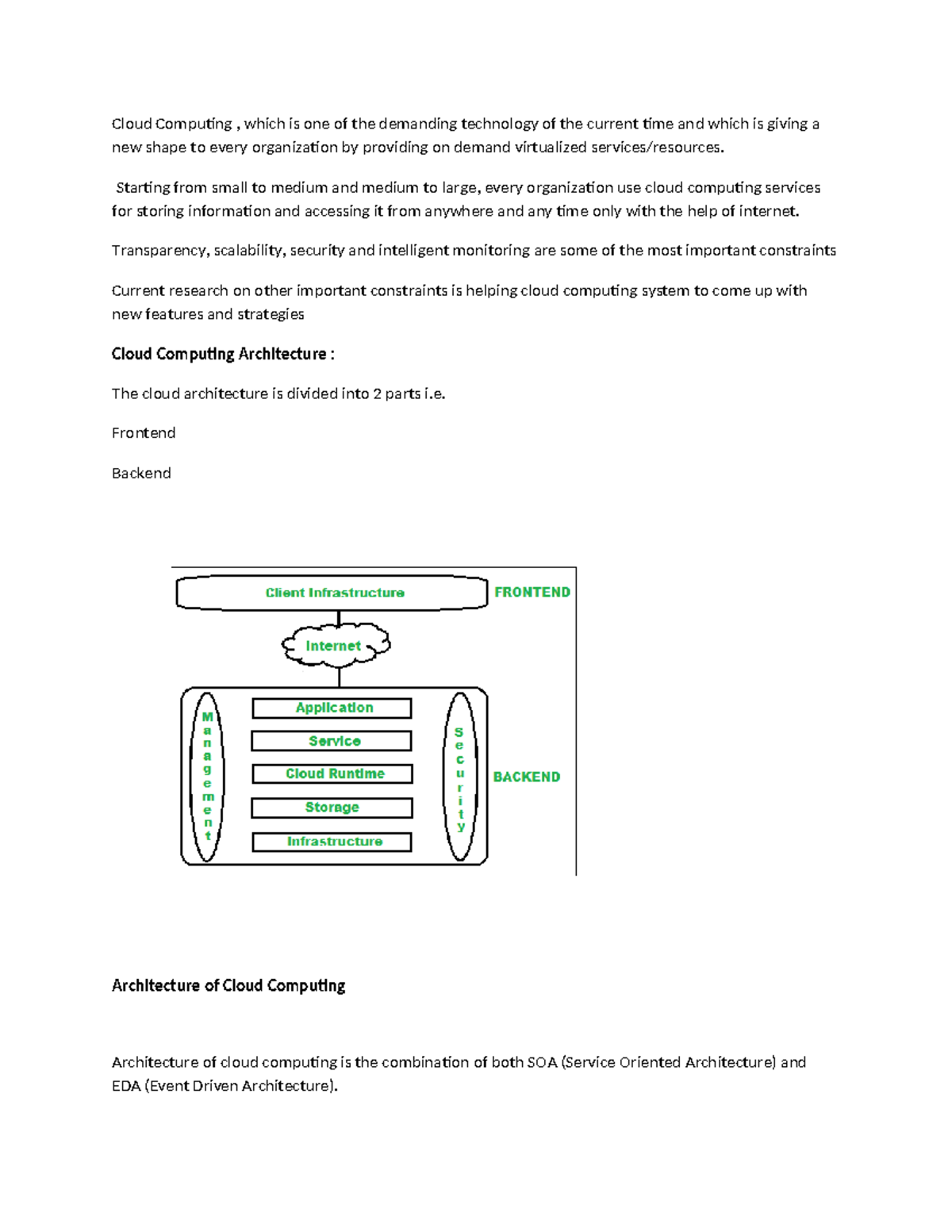 Architecture of Cloud Computing CC: Structure & Services Explained ...
