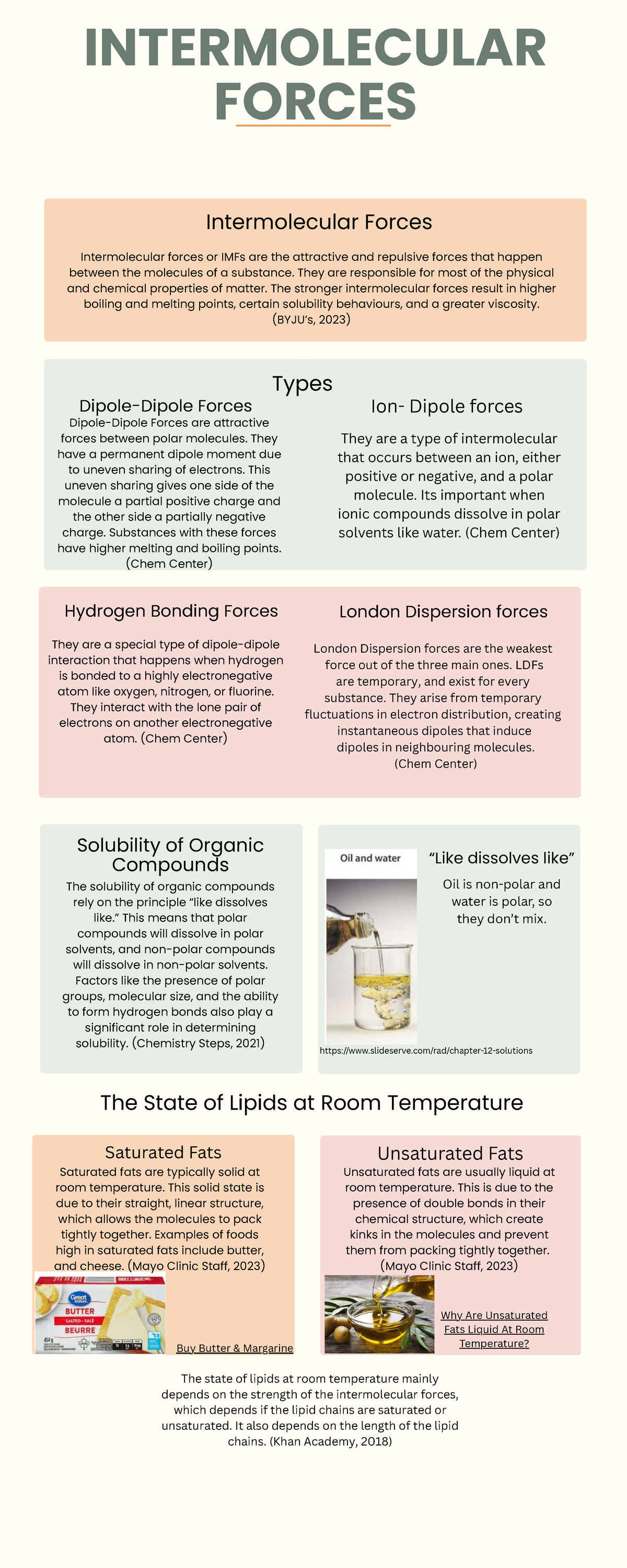 Intermolecular Forces: Understanding Types and Effects on Matter - Studocu