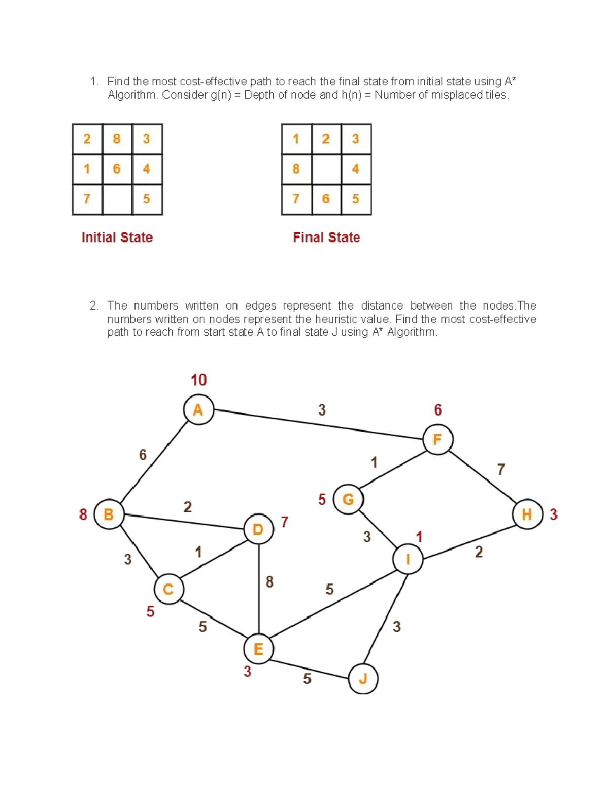 Informed Search Problems and A* Algorithm Applications - Studocu