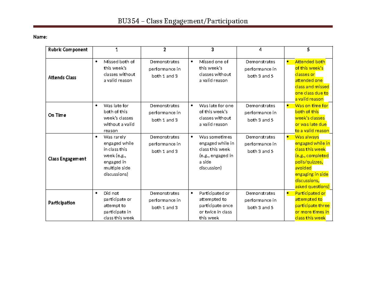 4 - BU354 Class Engagement & Participation Rubric - Studocu