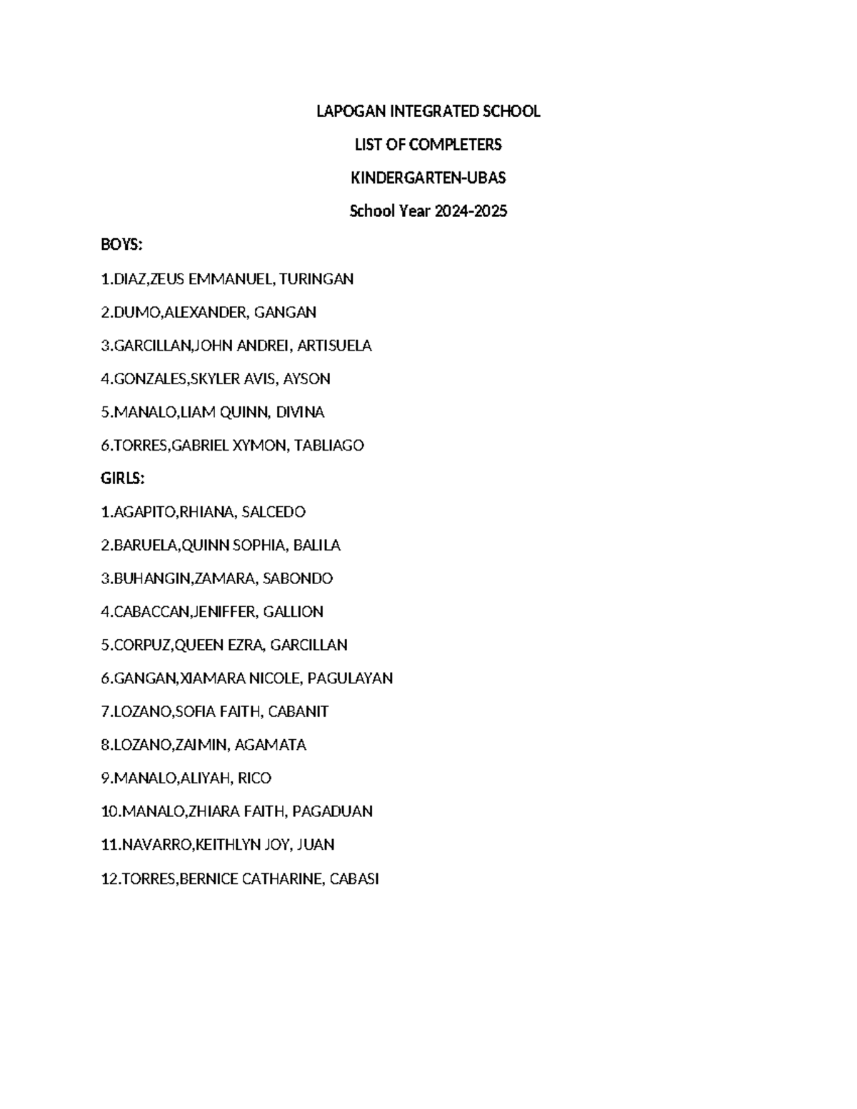 Lapogan Integrated Schoollist of complters - LAPOGAN INTEGRATED SCHOOL ...
