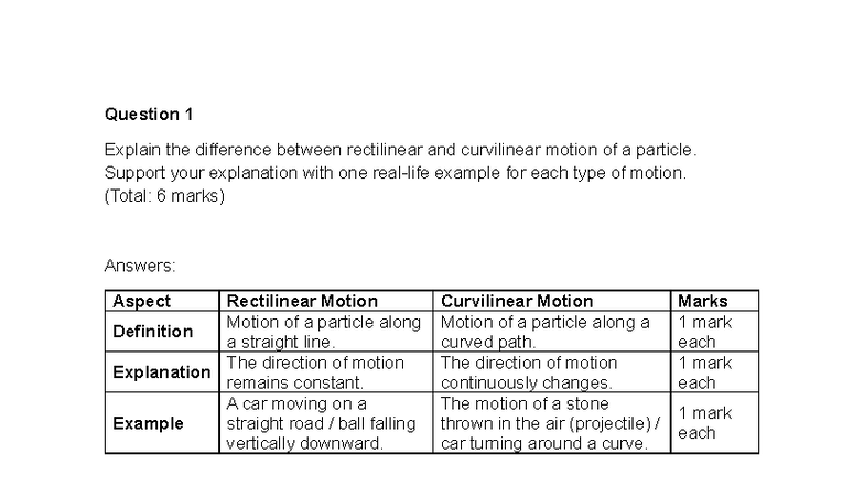 CHAP 2 MEC221 - Dynamics: Curvilinear & Rectilinear Motion Notes - Studocu