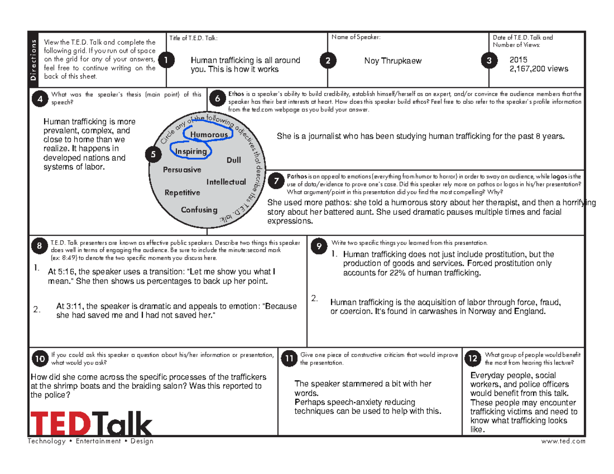 TED Talk Worksheet - Engaging with Speakers Effectively - Studocu
