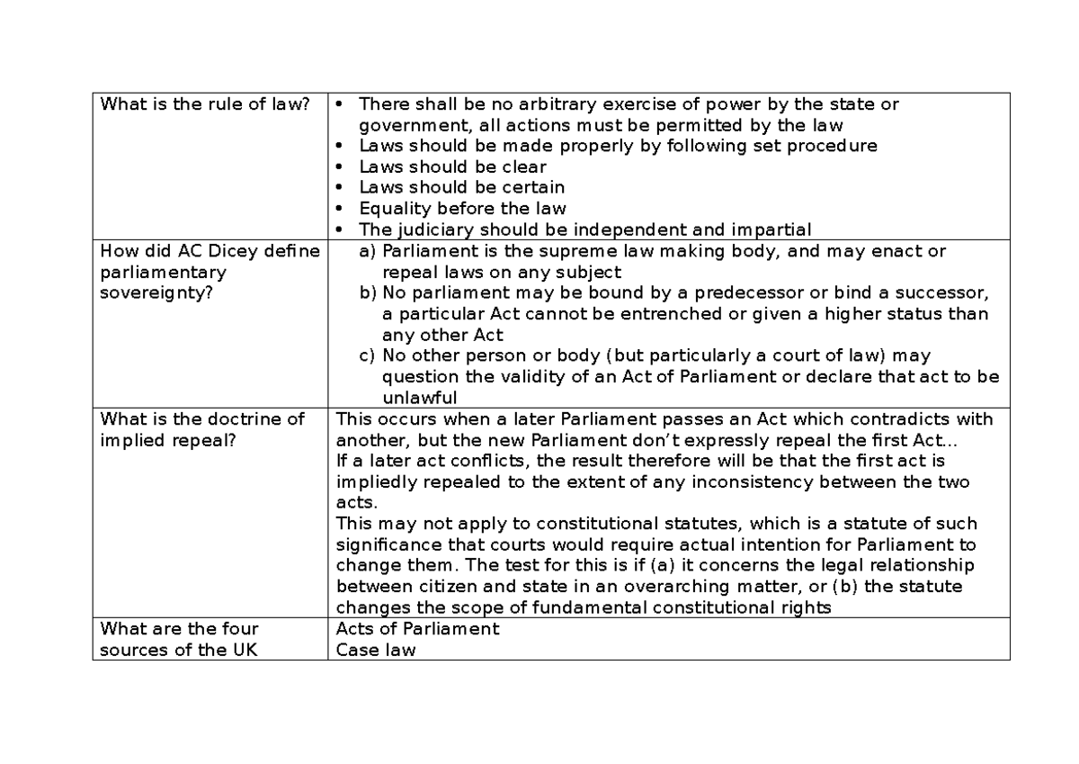 Constitutional Law Flashcards: Understanding the Rule of Law and Powers ...