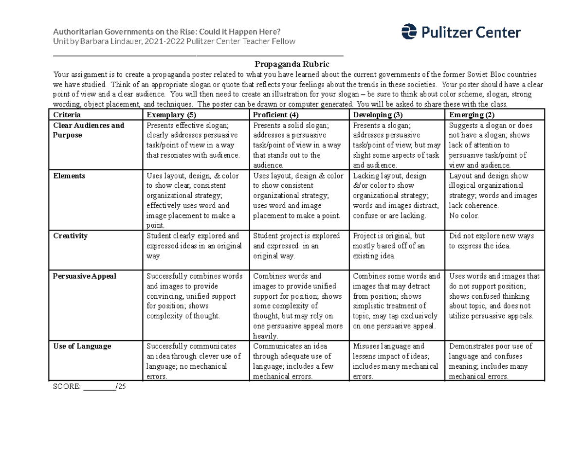 Propaganda Project Rubric: Analyzing Authoritarian Trends in Society ...