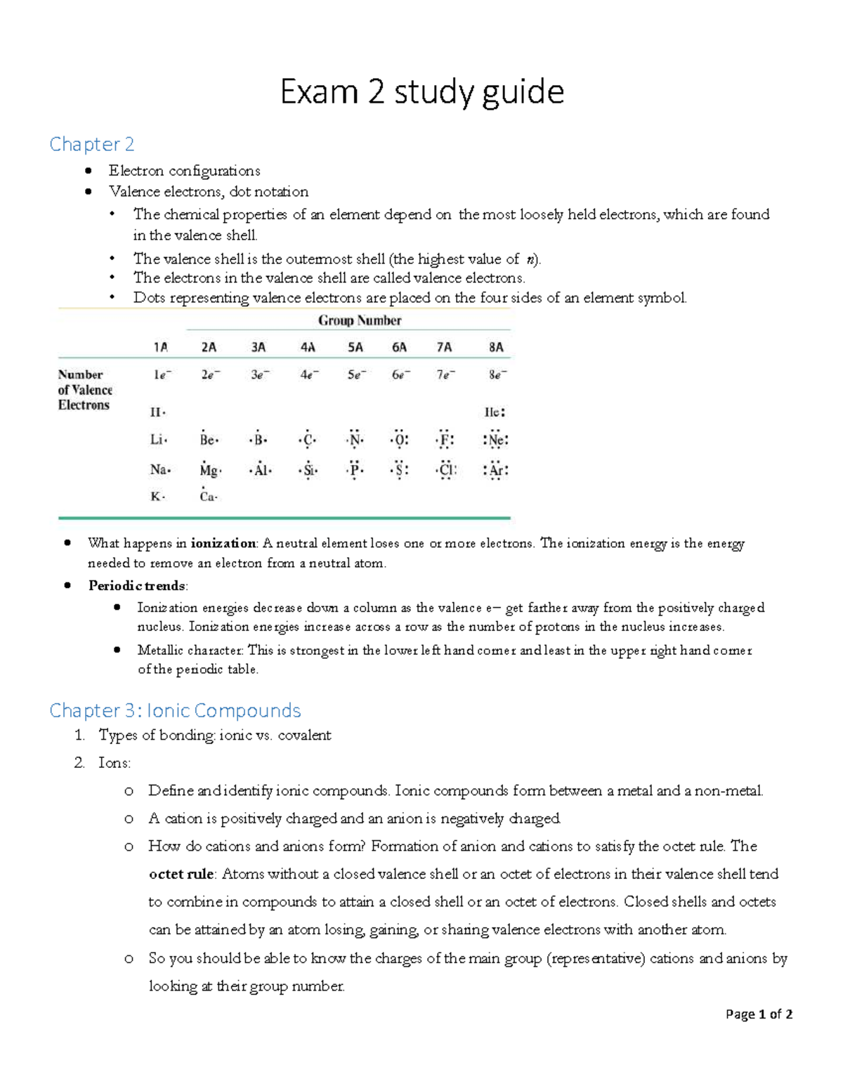 Exam 2 Study Guide: Electron Configurations & Ionic Compounds - Studocu
