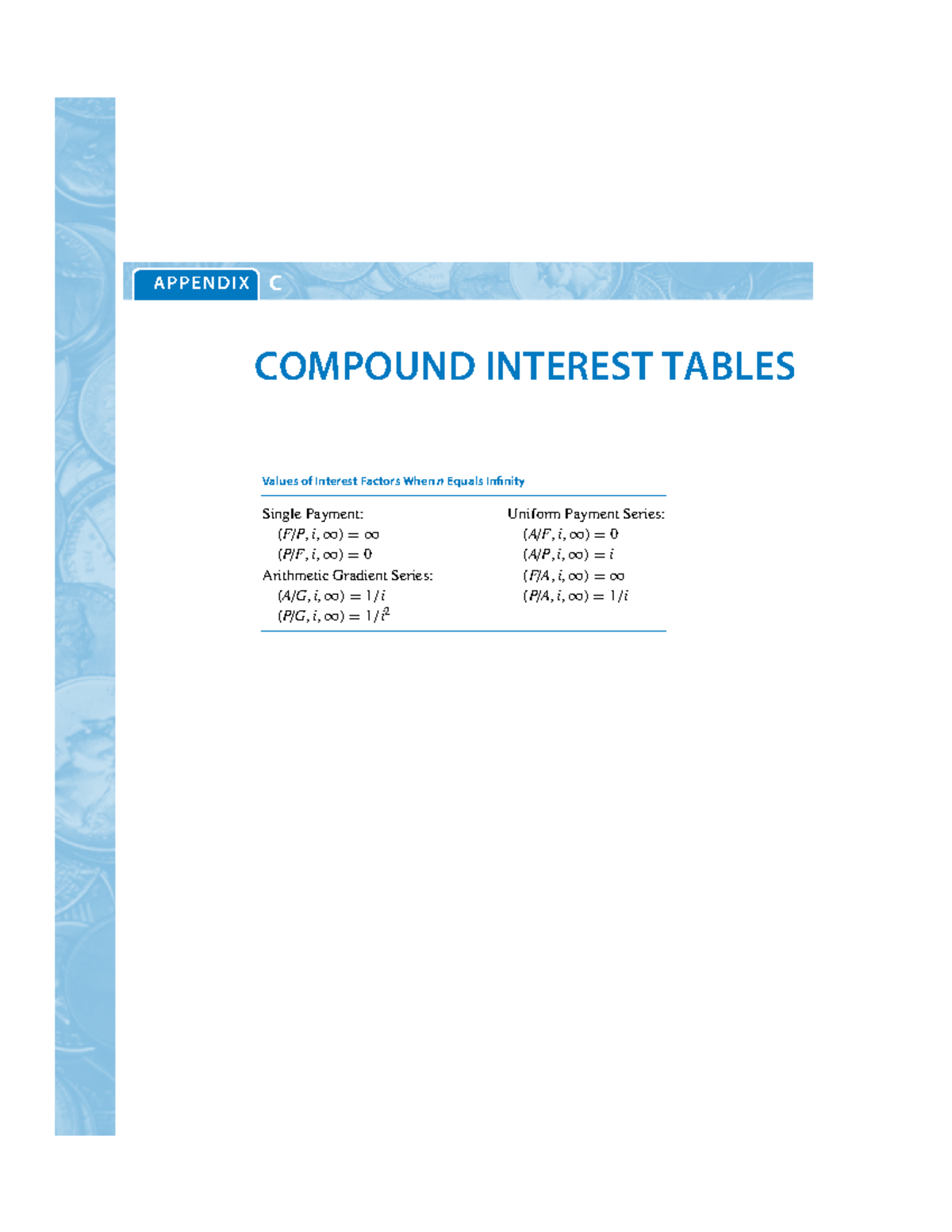 AP P EN D IX C: COMPOUND INTEREST TABLES & FACTORS - Studocu