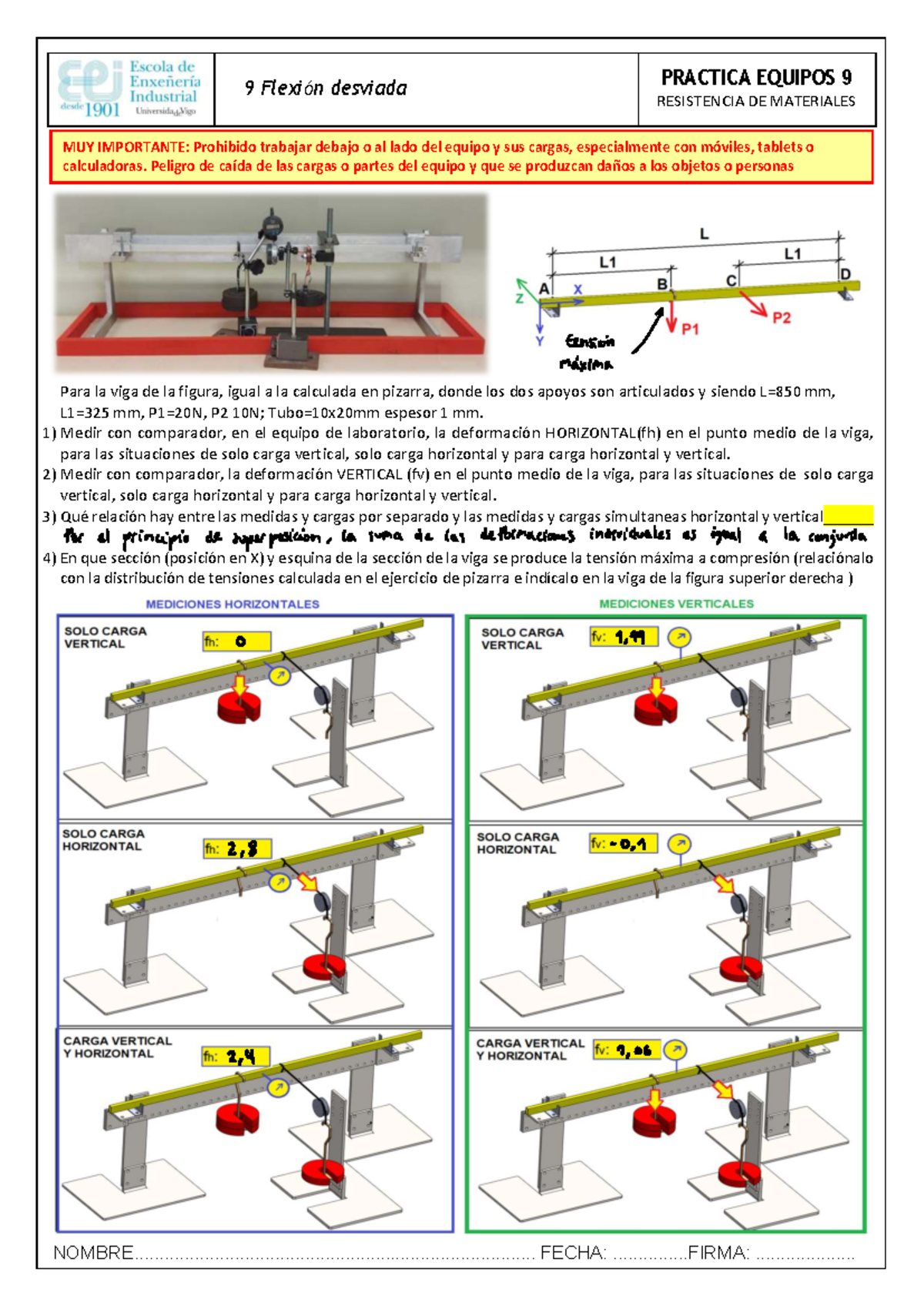 Práctica 09: Flexión Desviada en Resistencia de Materiales RM - Studocu
