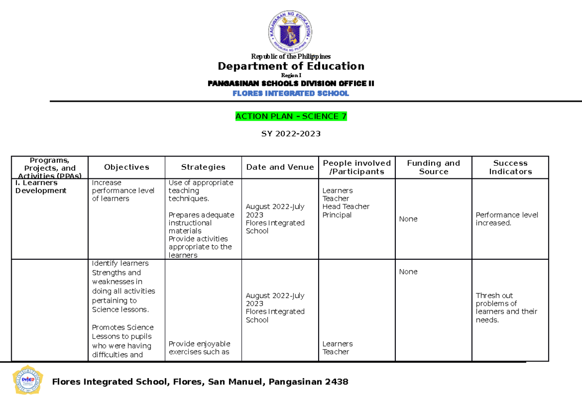 Action PLAN Science 7 2022-2023 - ACTION PLAN – SCIENCE 7 SY 2022 ...